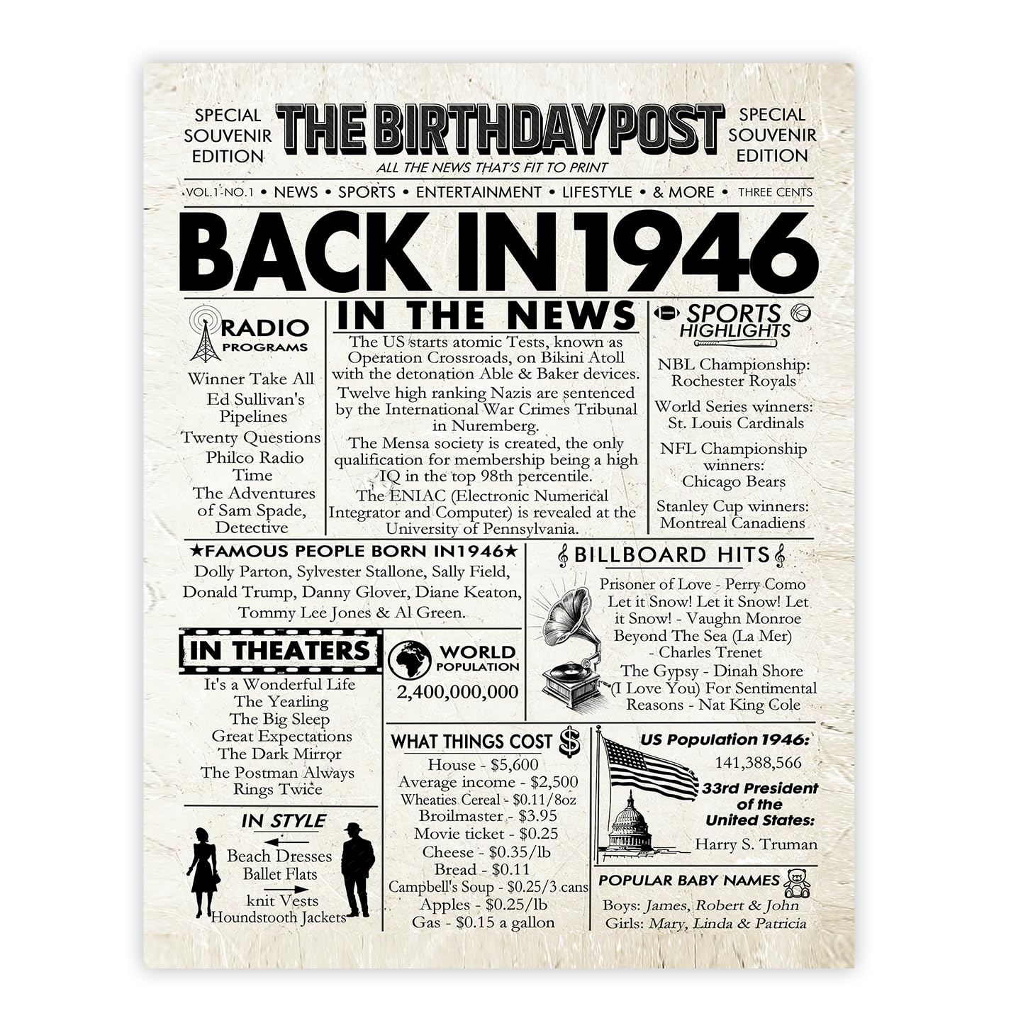 Amazon.com: 78th Birthday Poster Unframed - Back In 1946 Newspaper ...