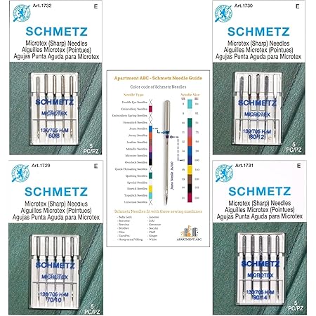 Amazon.com: Schmetz Microtex Sharp Machine Sewing Needles Package of 5