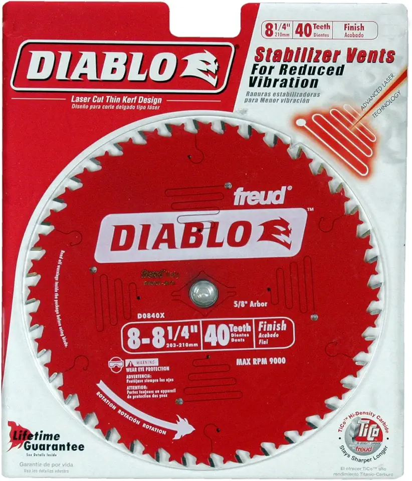 Understanding Kerf: Saw Blade Basics | ShunTool