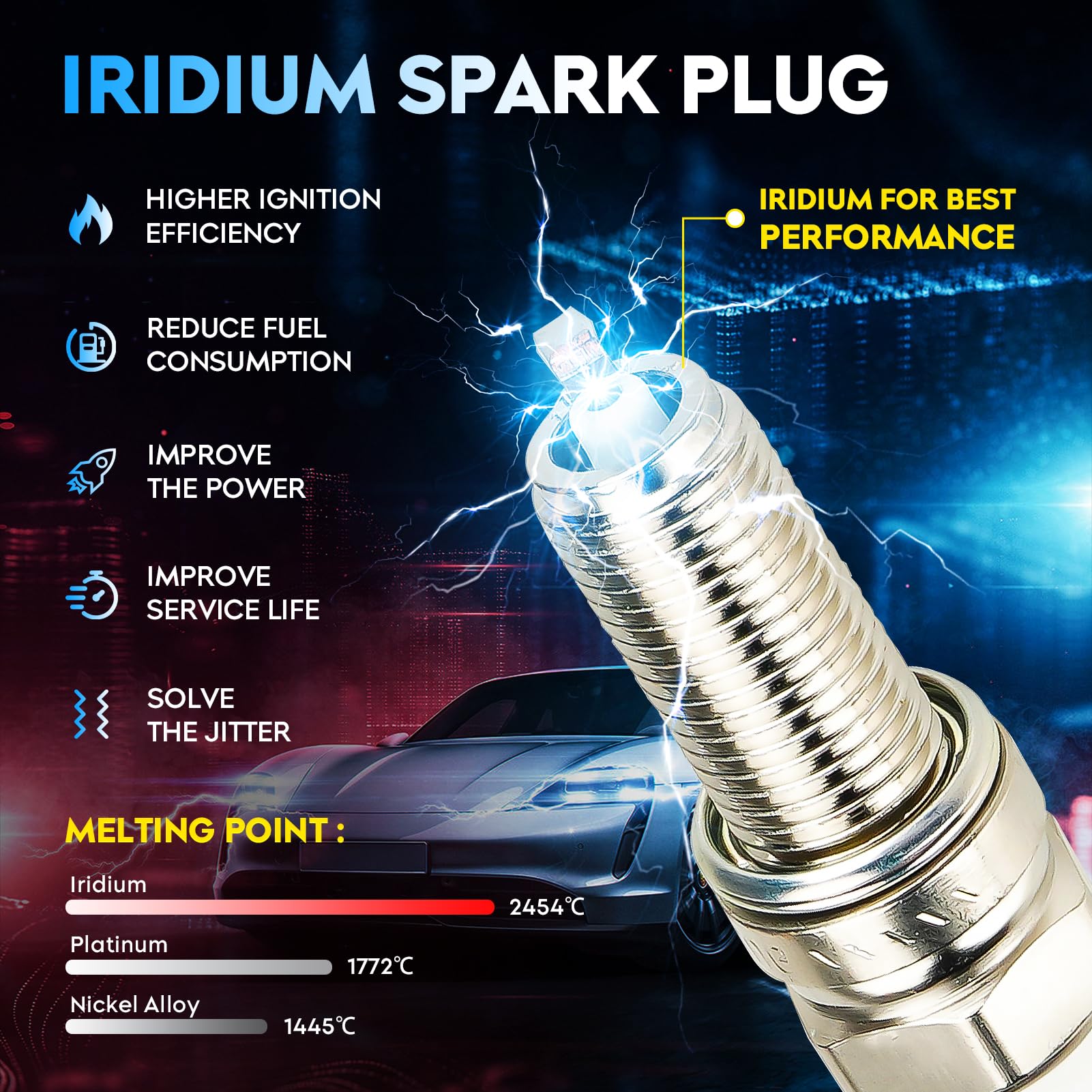 Ignition Coil Pack for Chrysler 200 300 Town & Country, Dodge Avenger ...