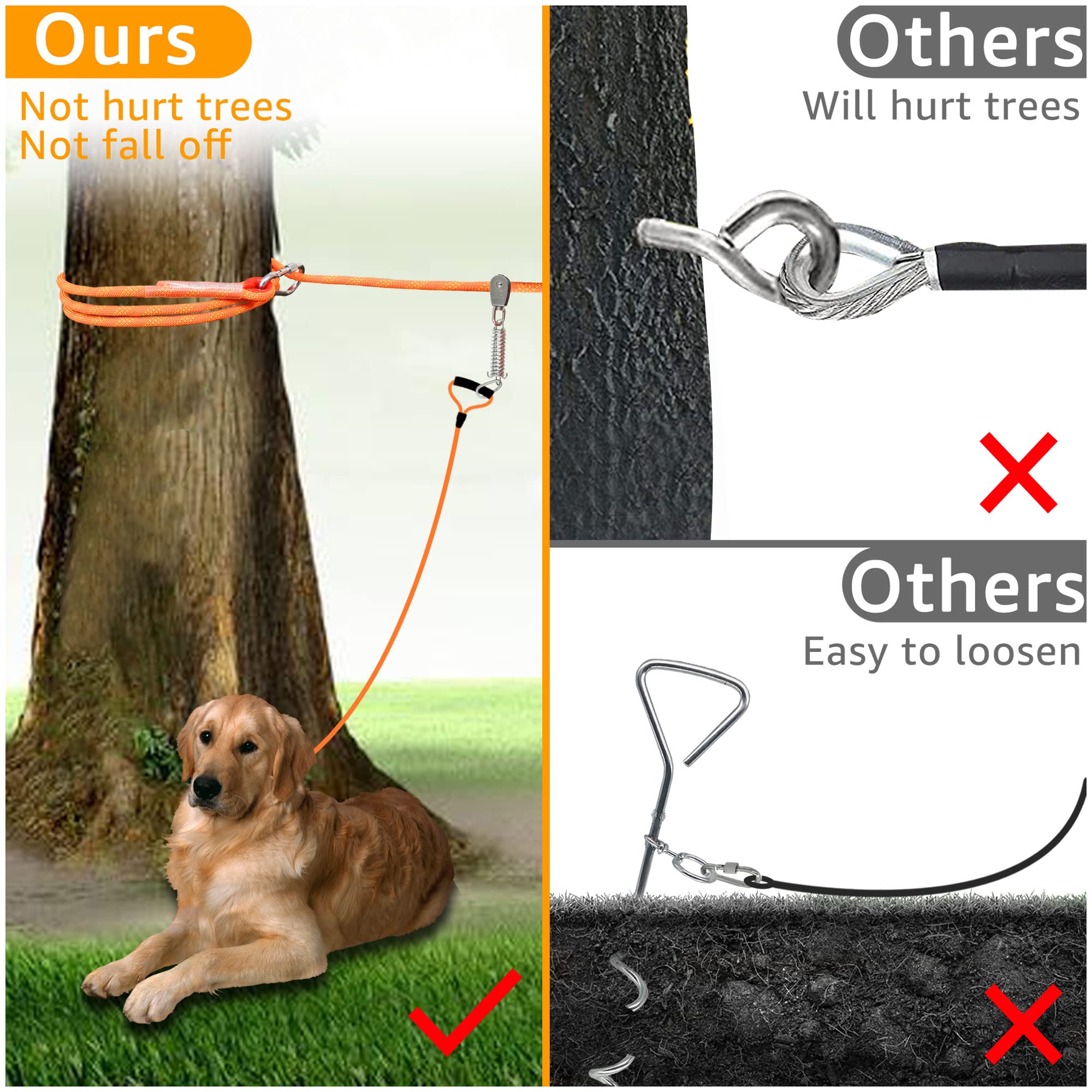 Snapklik.com : Dog Runner For Yard,Dog Tie Out Cable,Dog Zipline For ...