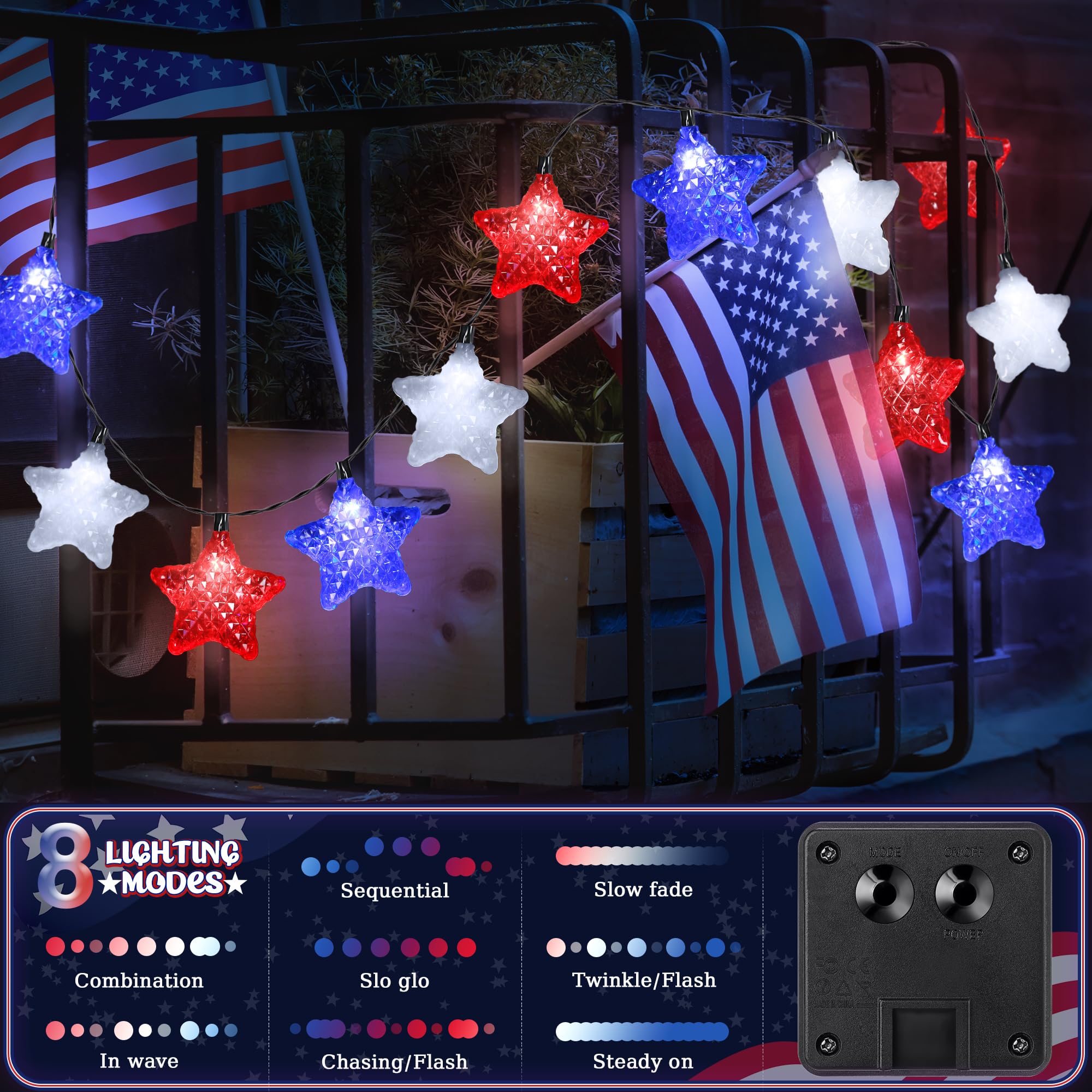 Snapklik.com : 4th Of July Red White And Blue Big Size Star String ...