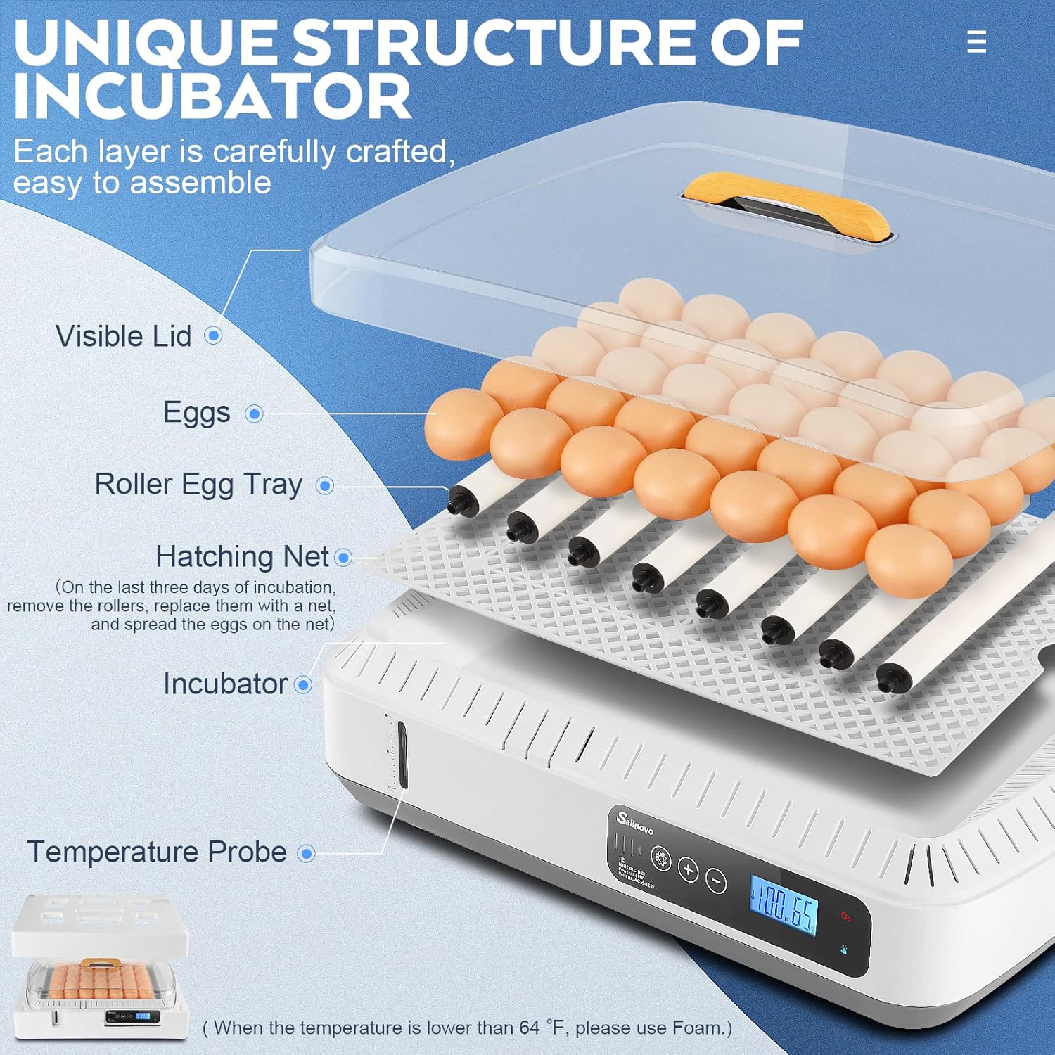 Buy Egg Incubators for Hatching 28-56 Eggs with Automatic Egg Turning and Humidity Control ...