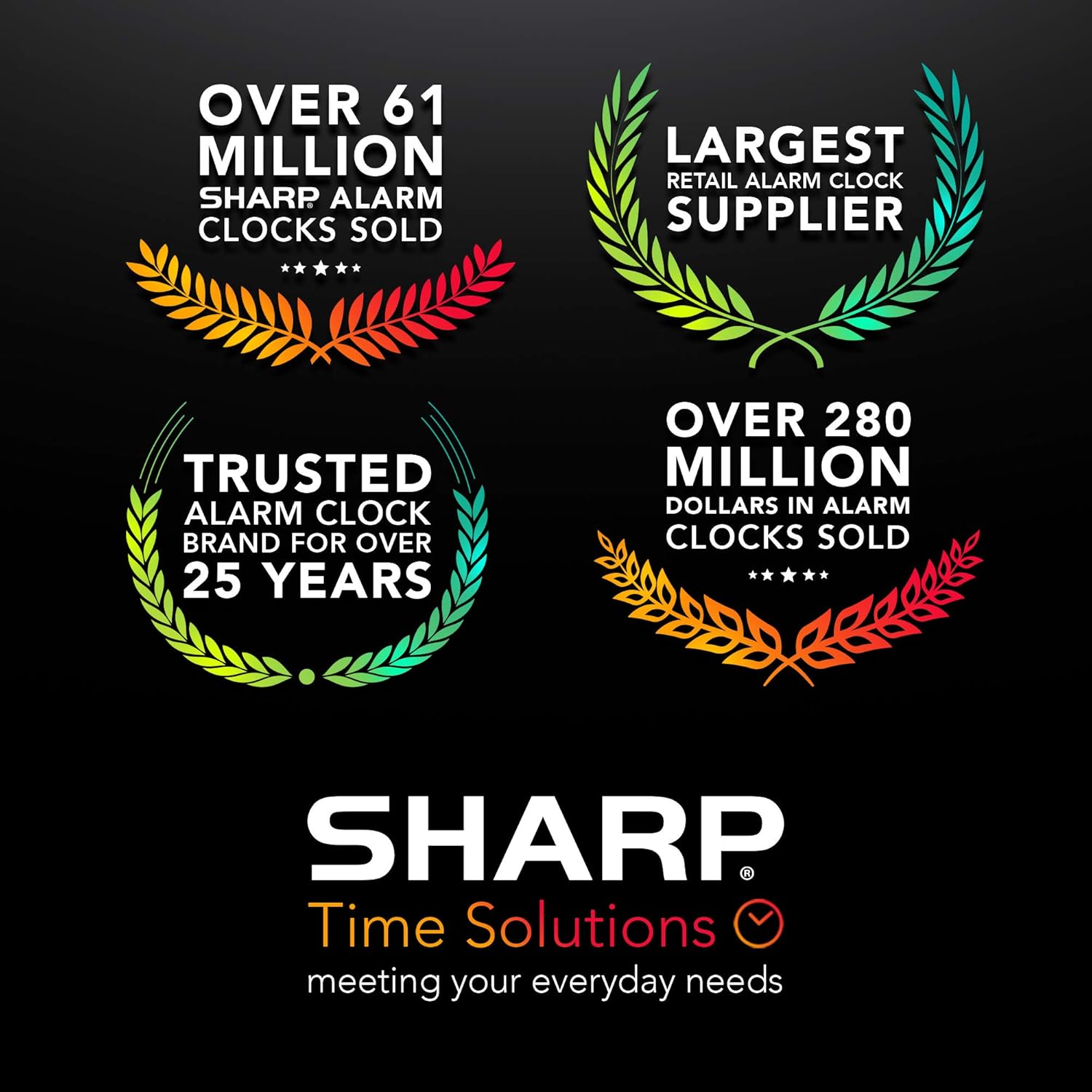 Buy Sharp Atomic Clock - Never Needs Setting! –Easy to Read Numbers ...