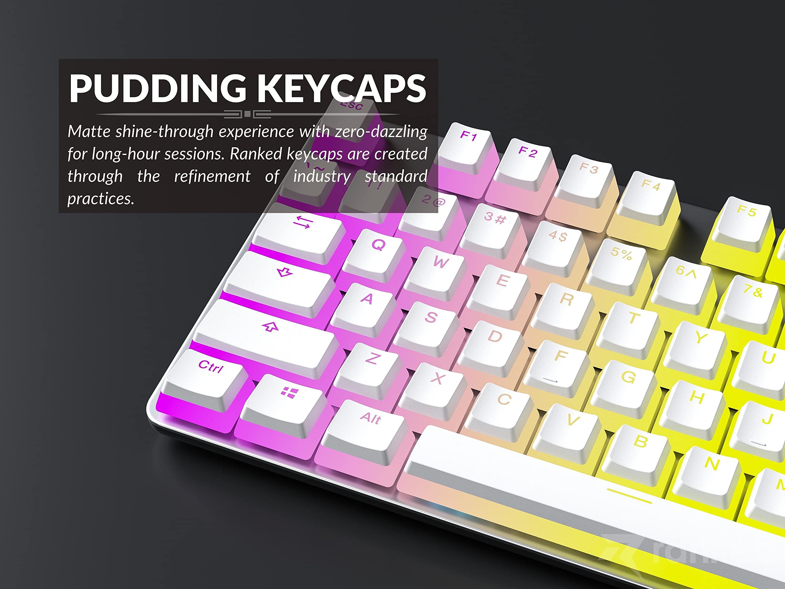 Ranked Pudding v2 PBT Keycaps | 145 Double Shot Translucent ANSI US ...