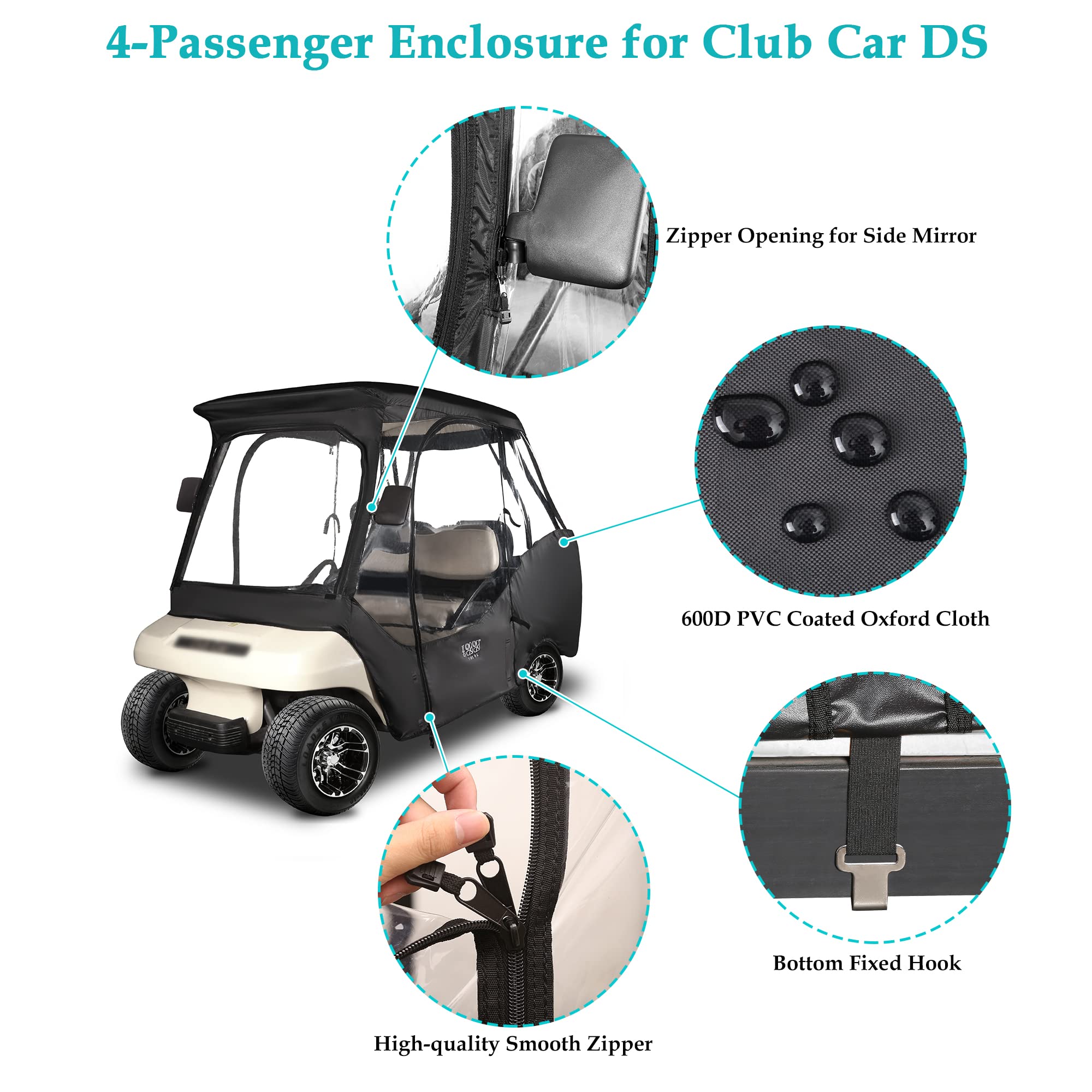 10L0L Golf Cart 4 Passenger Enclosure for Club Car DS, 4-Sided Clear ...