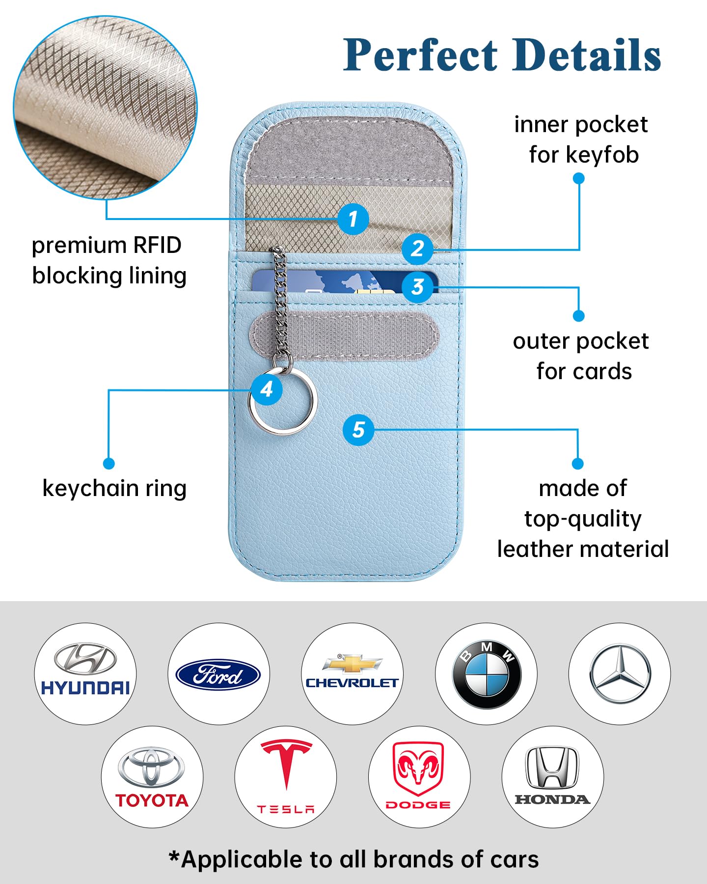 Snapklik.com : 2 Pack Of Faraday Key Fob Protectors, Anti-Theft Faraday ...