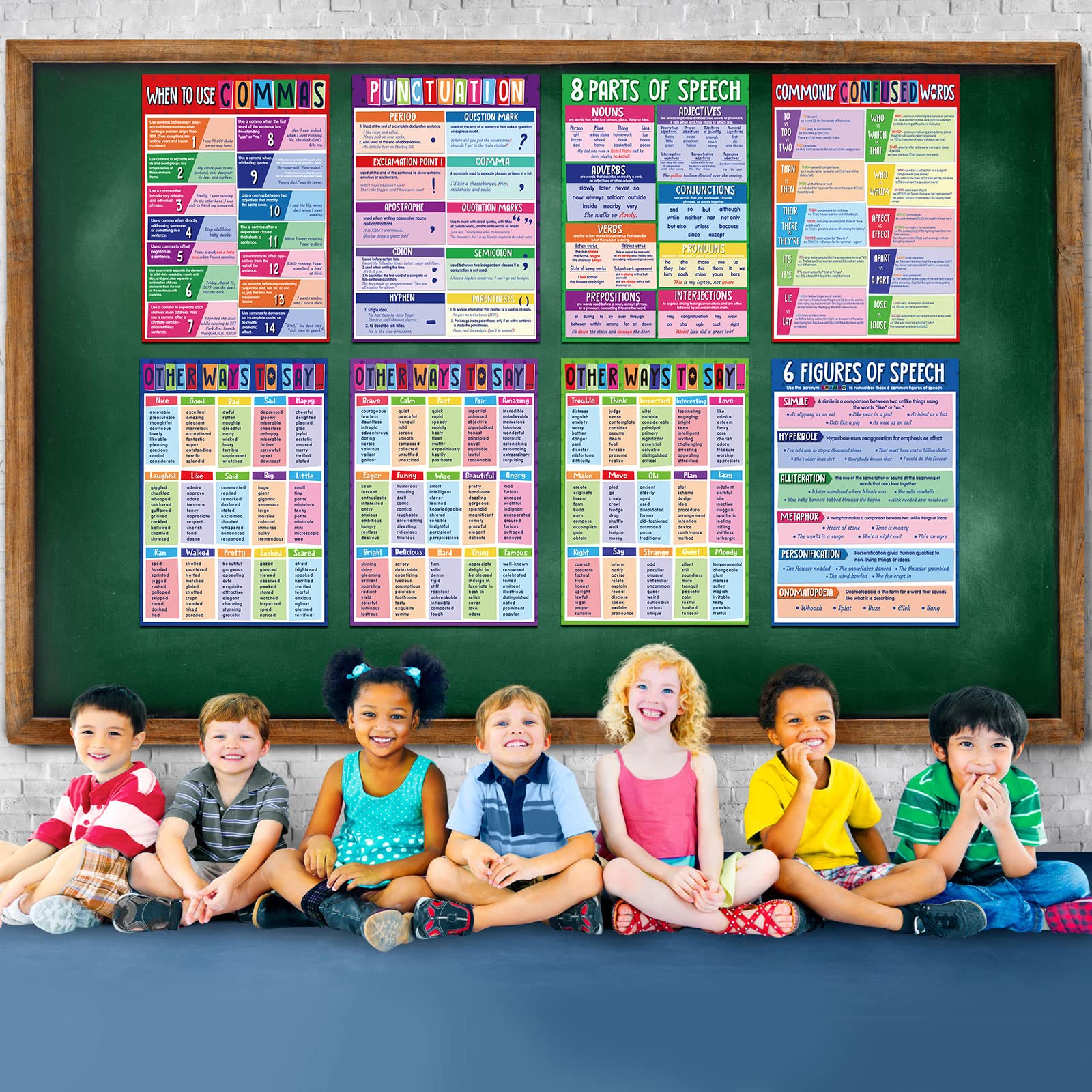 Buy 8 Pieces Educational English Posters English Grammar Chart Posters ...