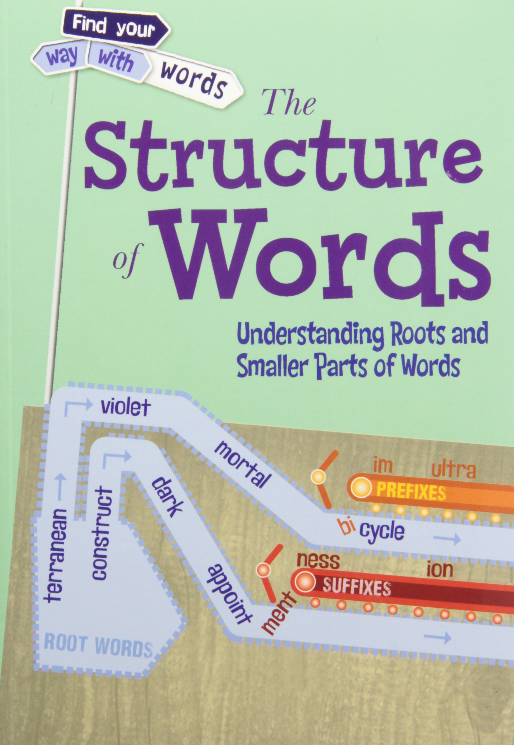 The Structure of Words: Understanding Prefixes, Suffixes, and Root ...