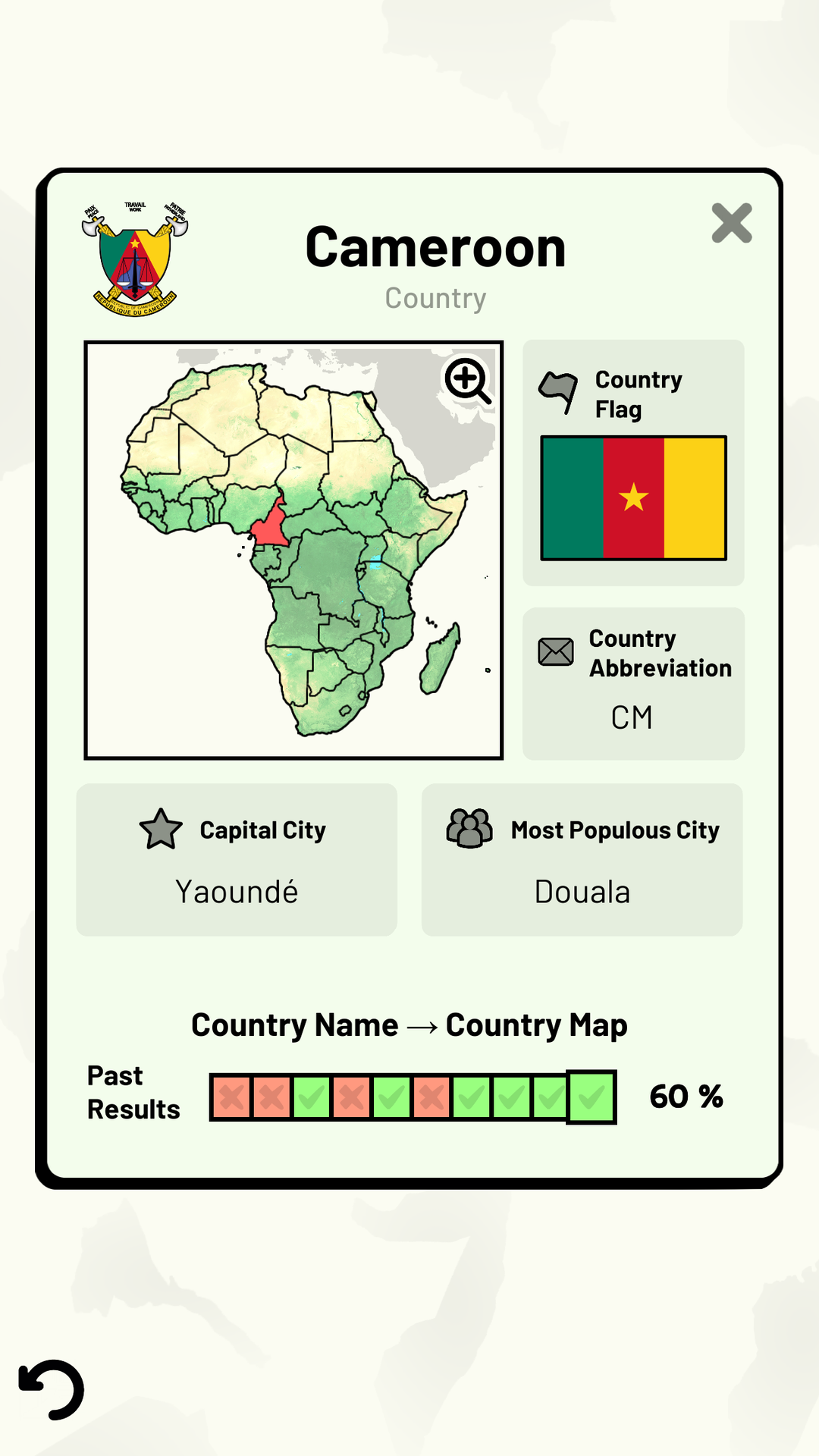 Africa Capitals Map Quiz Second Map Quiz Details (In Class On Monday