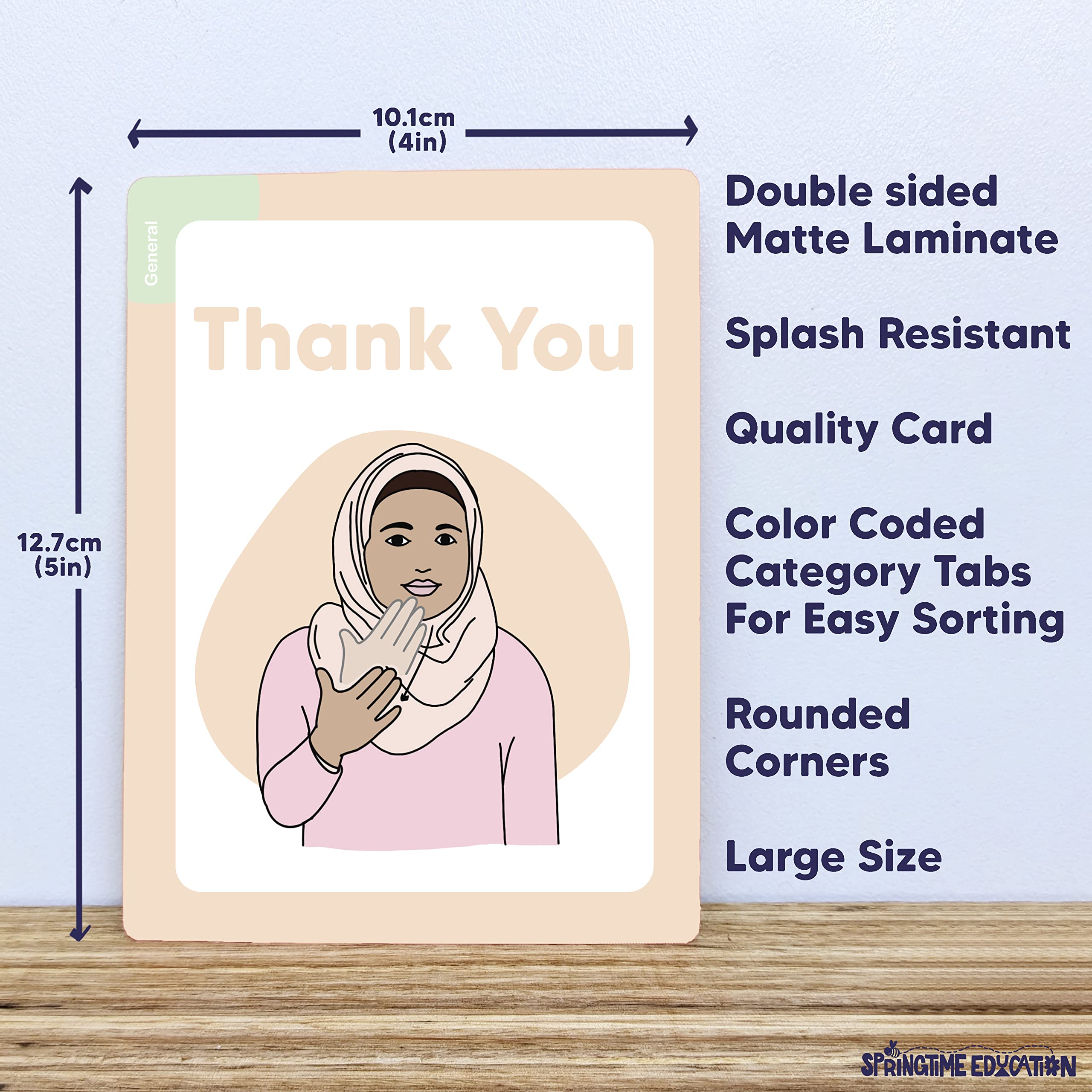 Snapklik.com : ASL Flash Cards - 50 American Sign Language Flash Cards ...