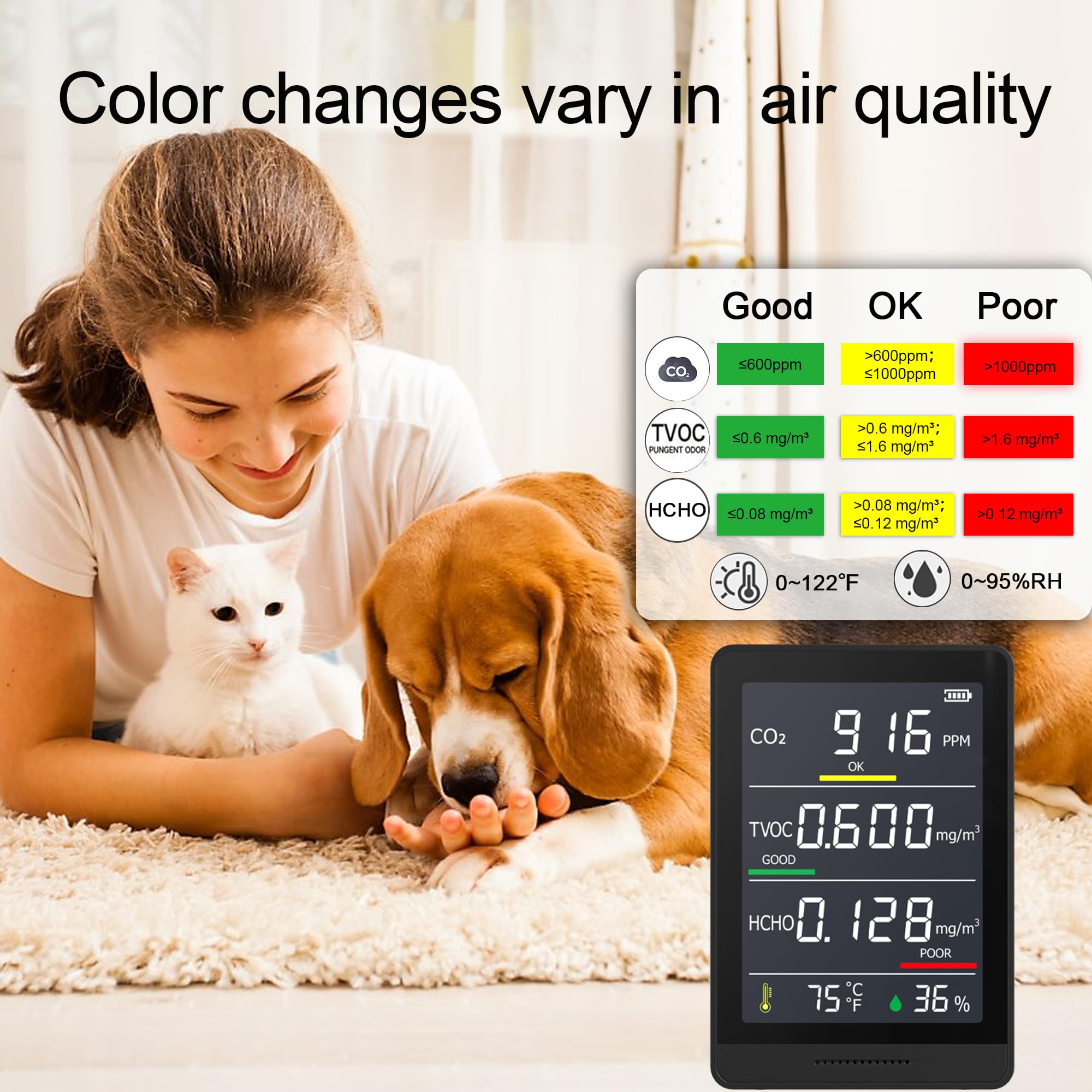 Snapklik.com : PinoTec 5-in-1 Professional Indoor Air Quality Monitor ...