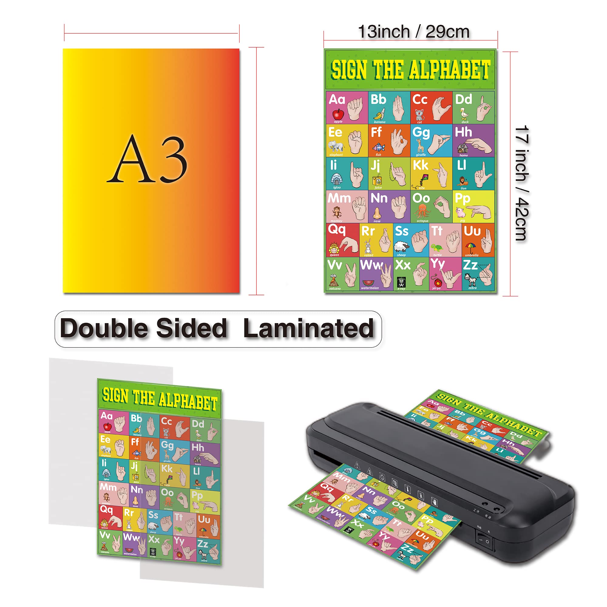 Snapklik.com : American Sign Language Posters ASL Posters For Toddler ...