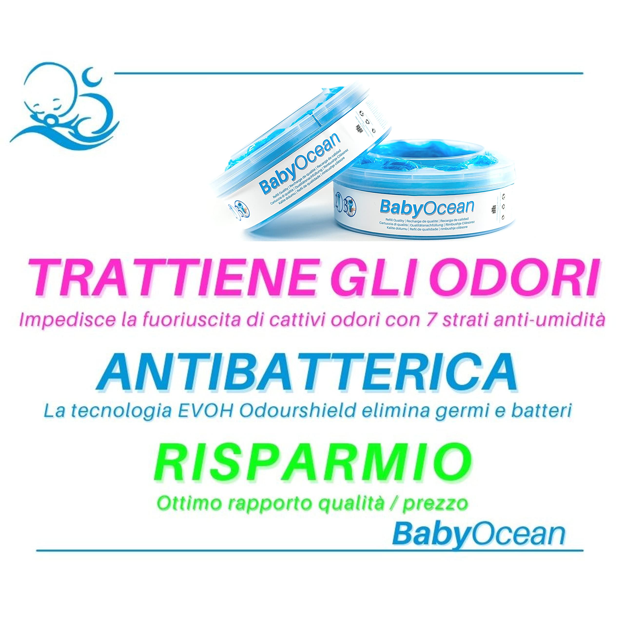 Babyocean Sangenic Tec Ricariche BabyOcean Per Mangiapannolini - 4 ...