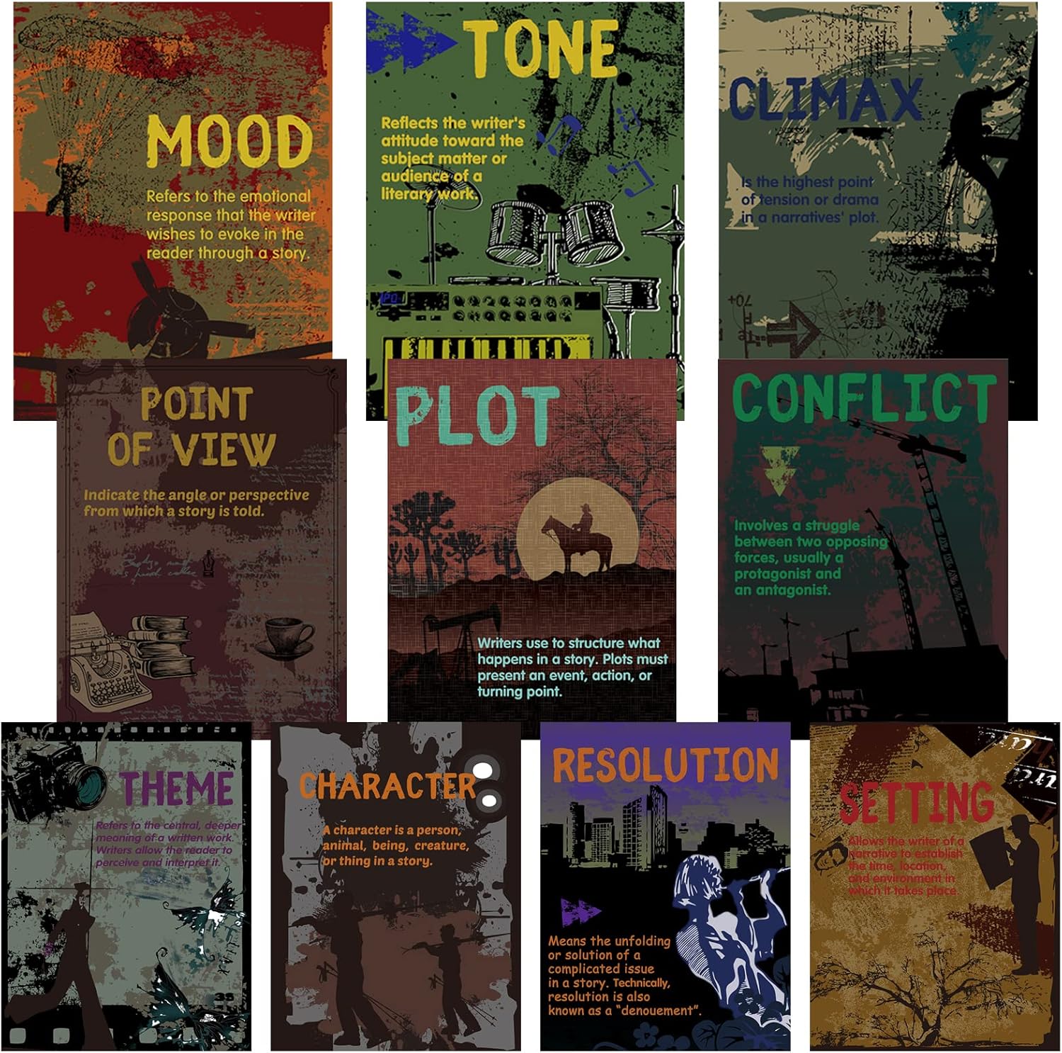 Amazon.com: Elements of English Language and Literature Posters, 10Pack ...