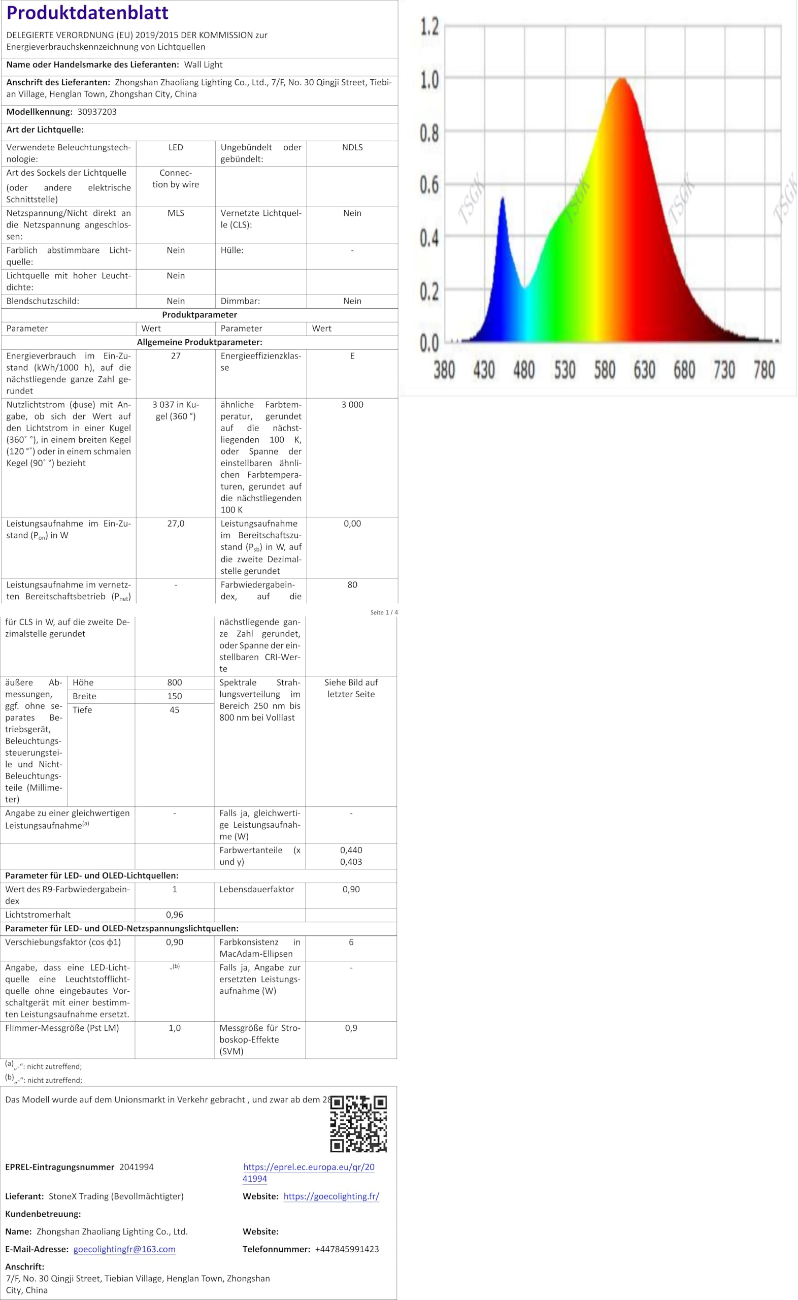 Comely Wandlampe LED Innen, 22W 2500LM Modern Innen Wandleuchte ...