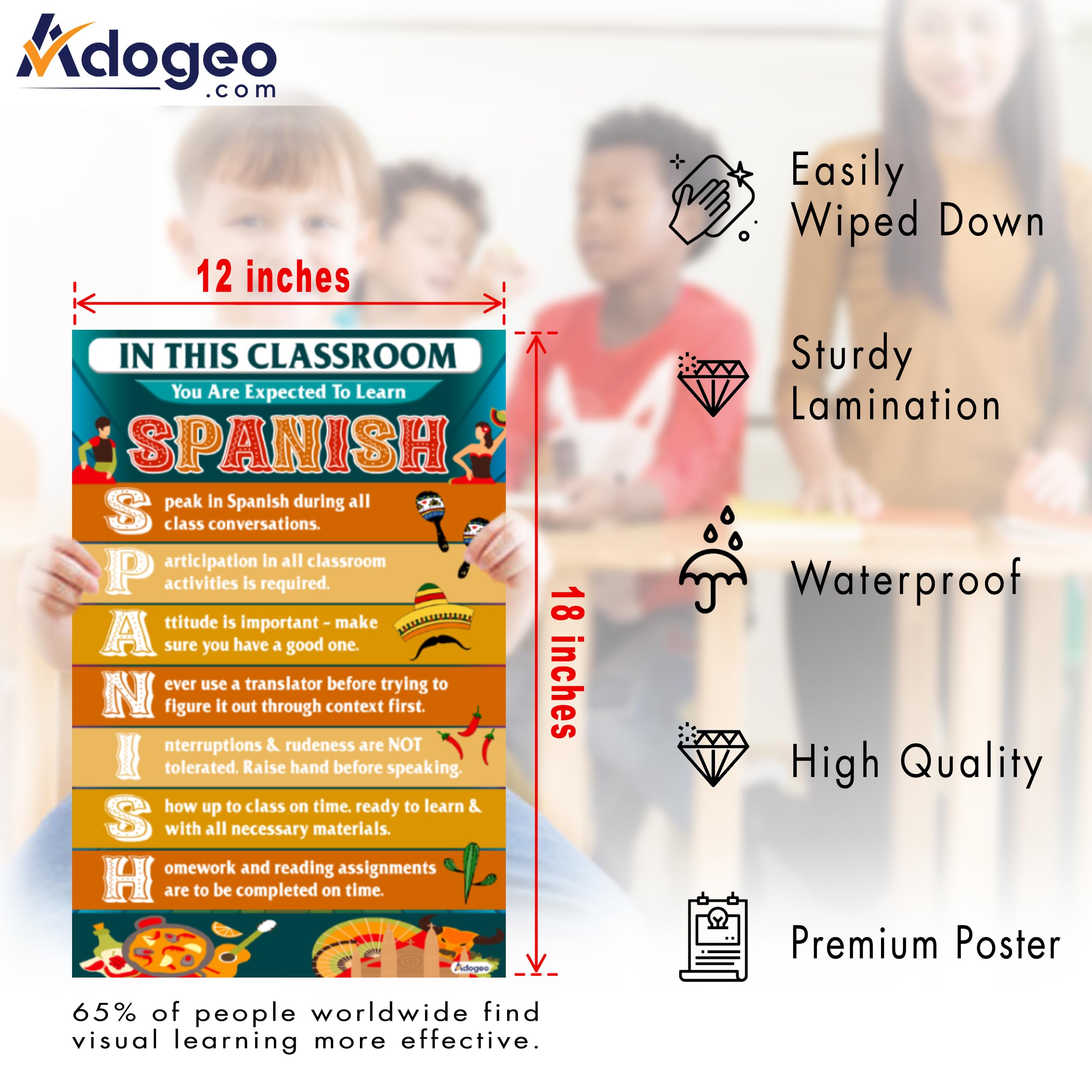Snapklik.com : ADOGEO Spanish Classroom Rules Printable Poster - Clase ...