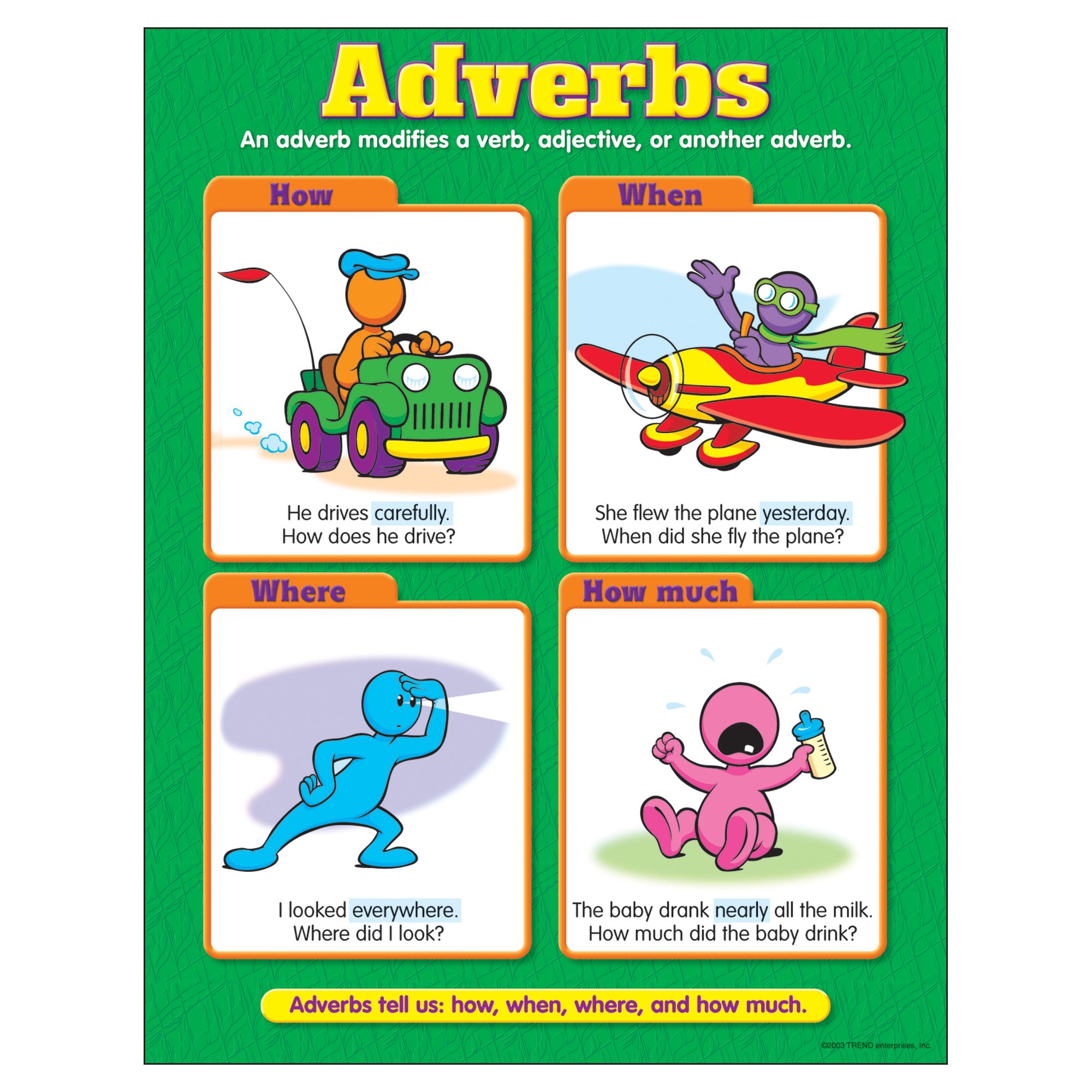 Adverbs