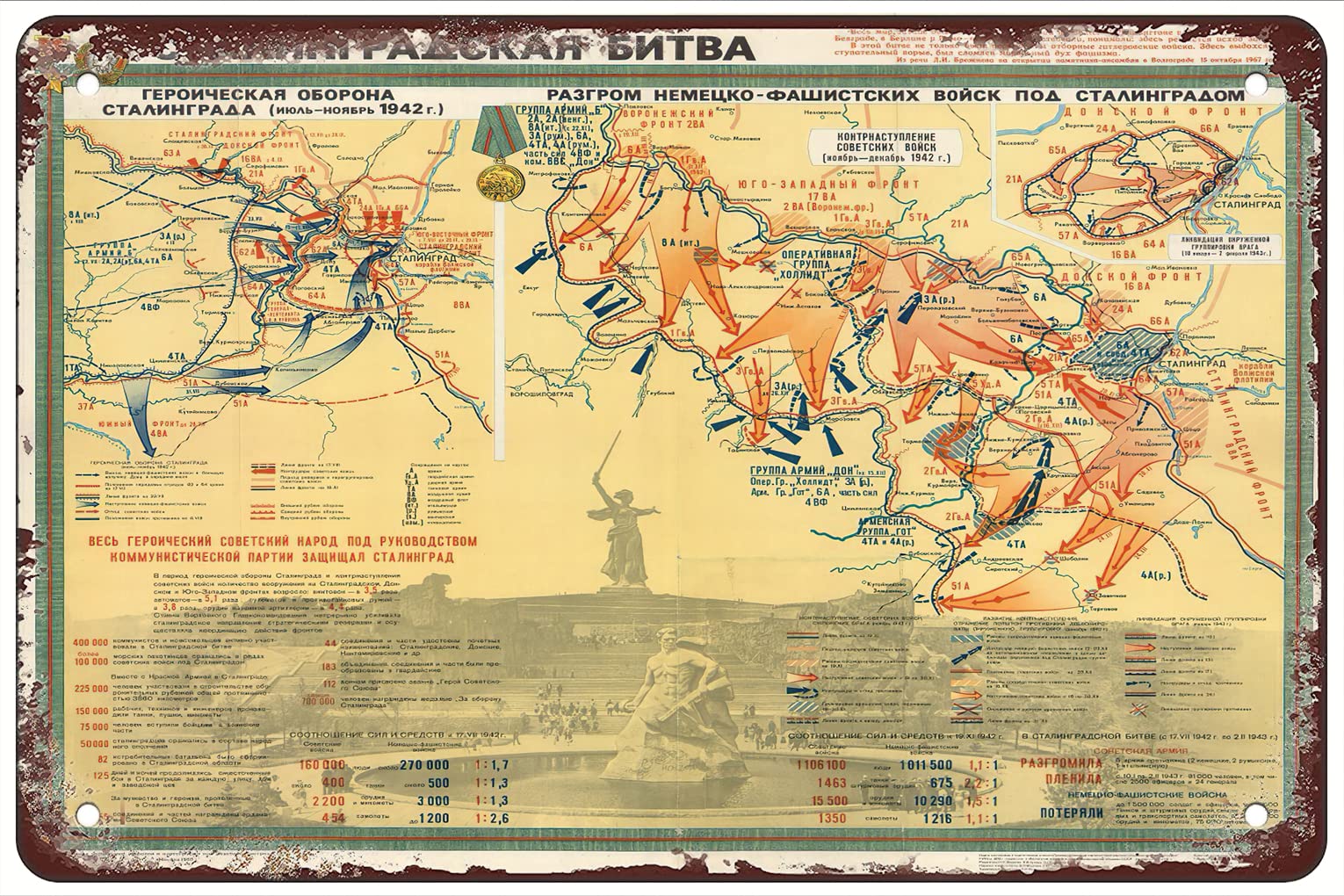 Battle Of Stalingrad Map In English