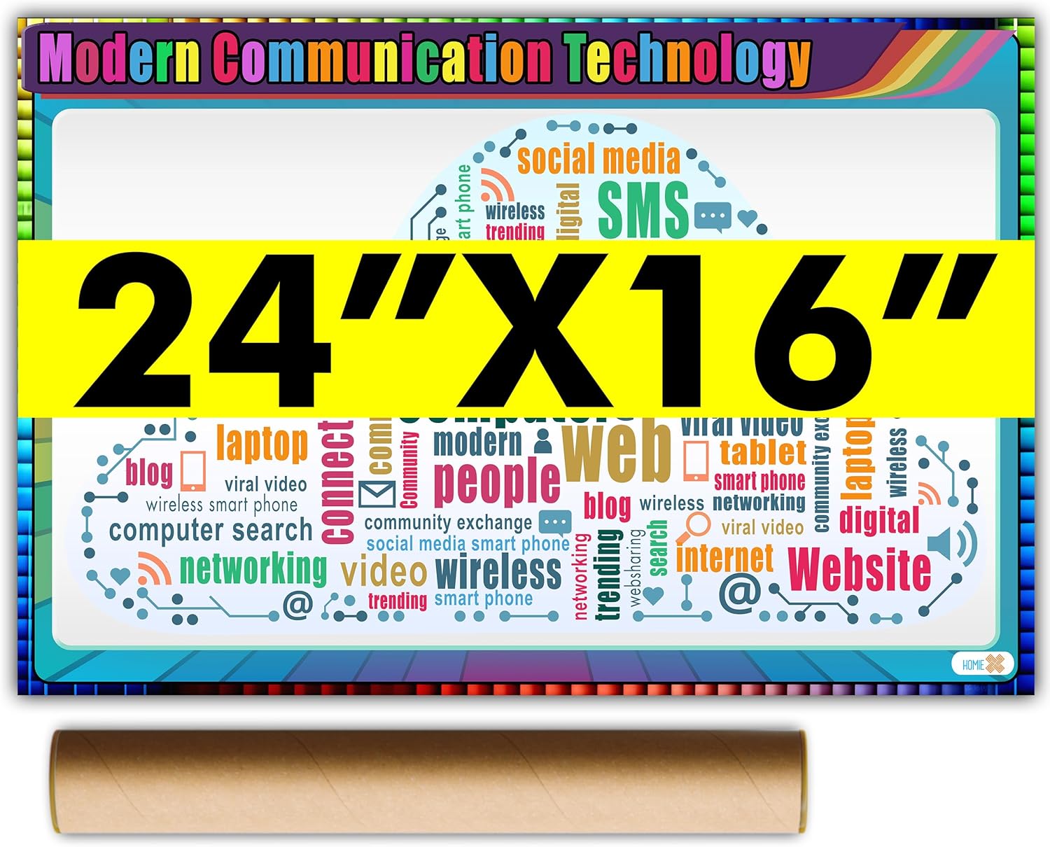 Amazon.com: Computer Science Poster, Technology Classroom decor for ...