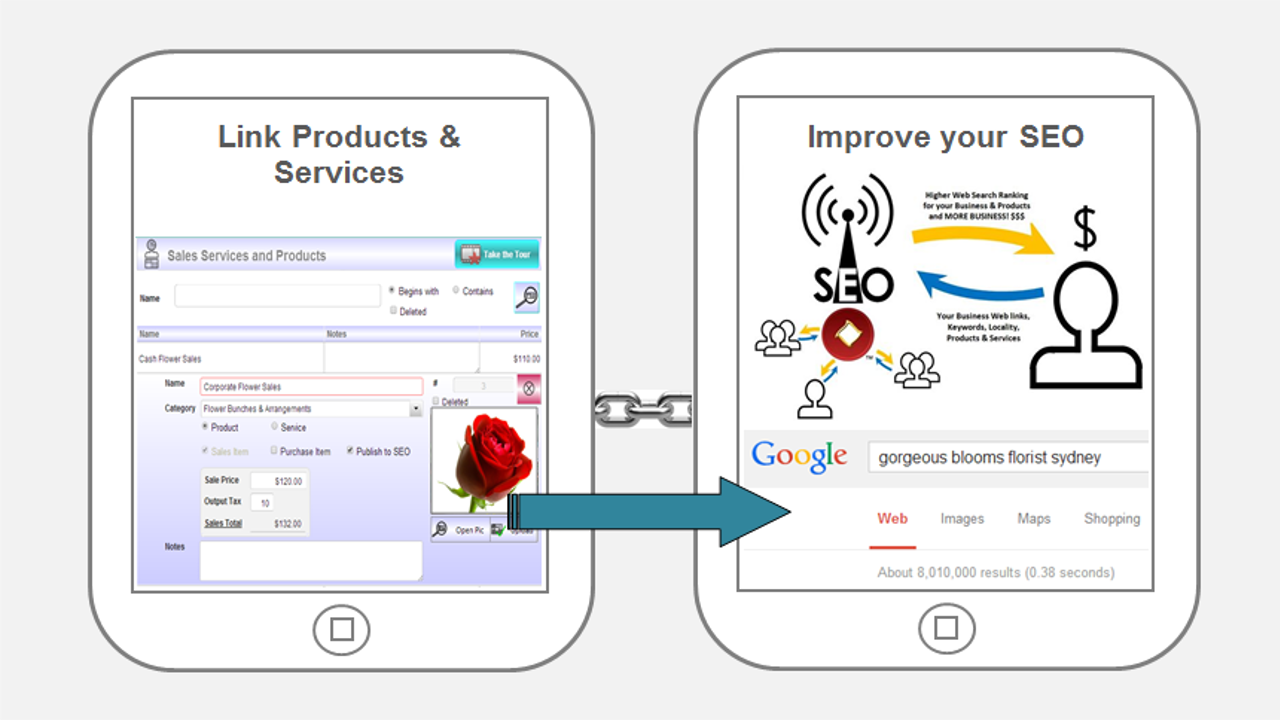 SEO networking - ebankbooks - App on Amazon Appstore