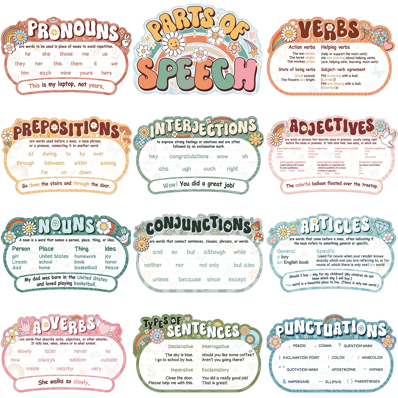 Snapklik.com : Pasimy 12 Pieces Parts Of Speech Posters English Grammar ...