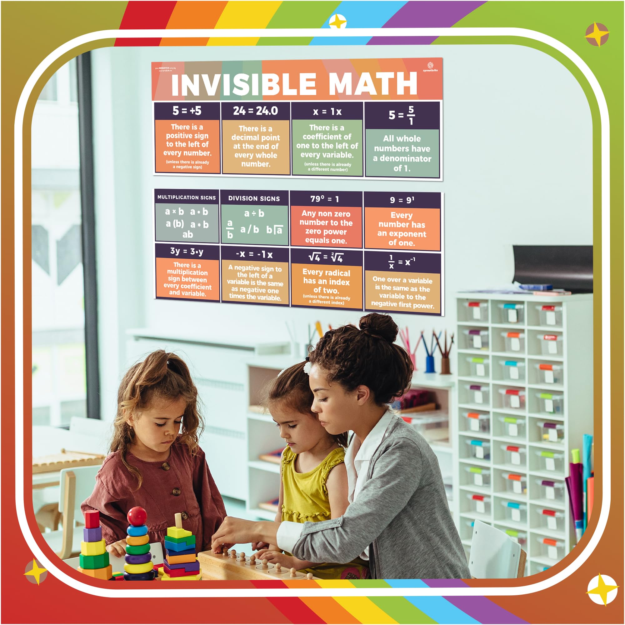 Snapklik.com : Sproutbrite 13.5"x39" Educational Invisible Math Posters ...