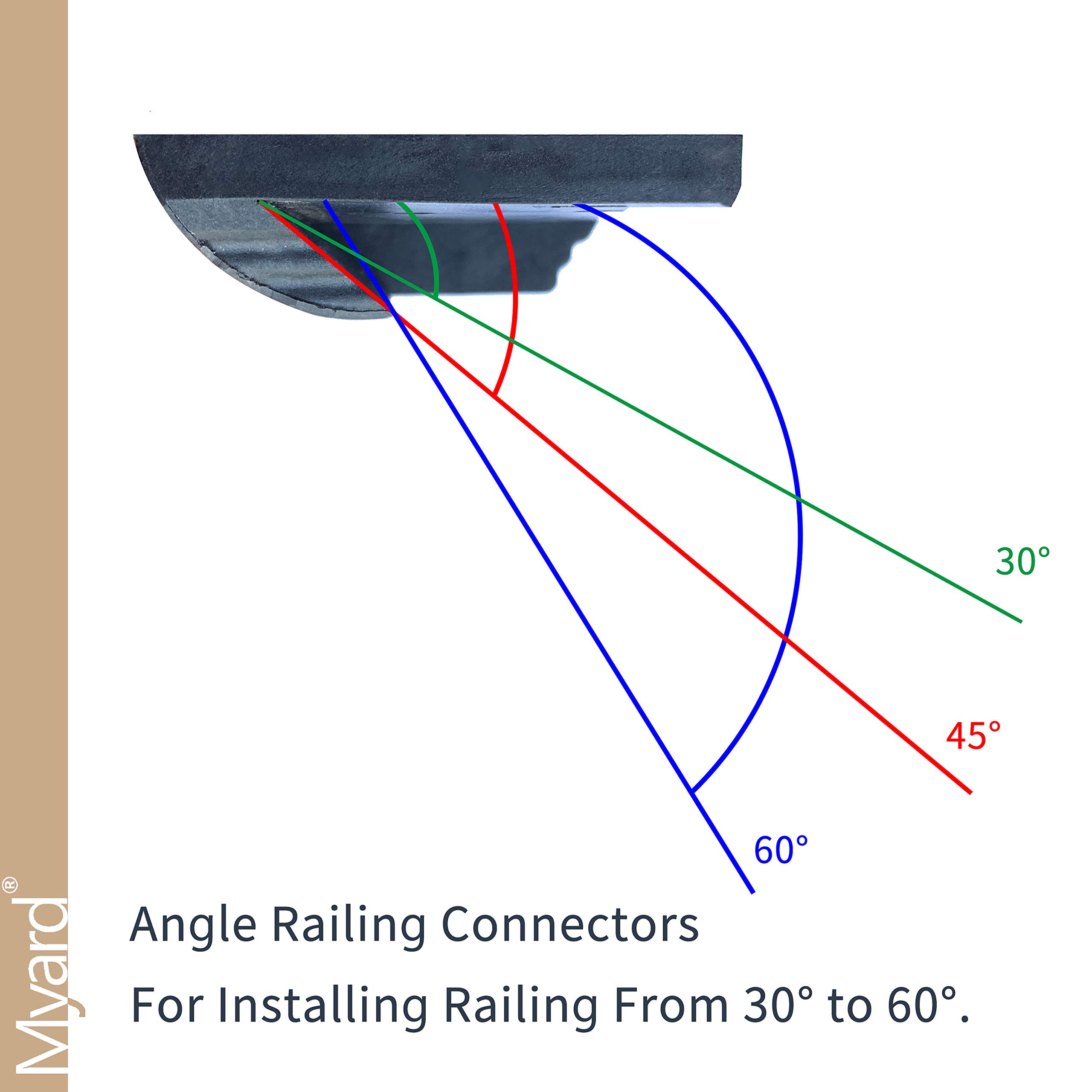 Snapklik.com : Myard PNP11145 Angled (for 30 To 60 Degree) Railing ...