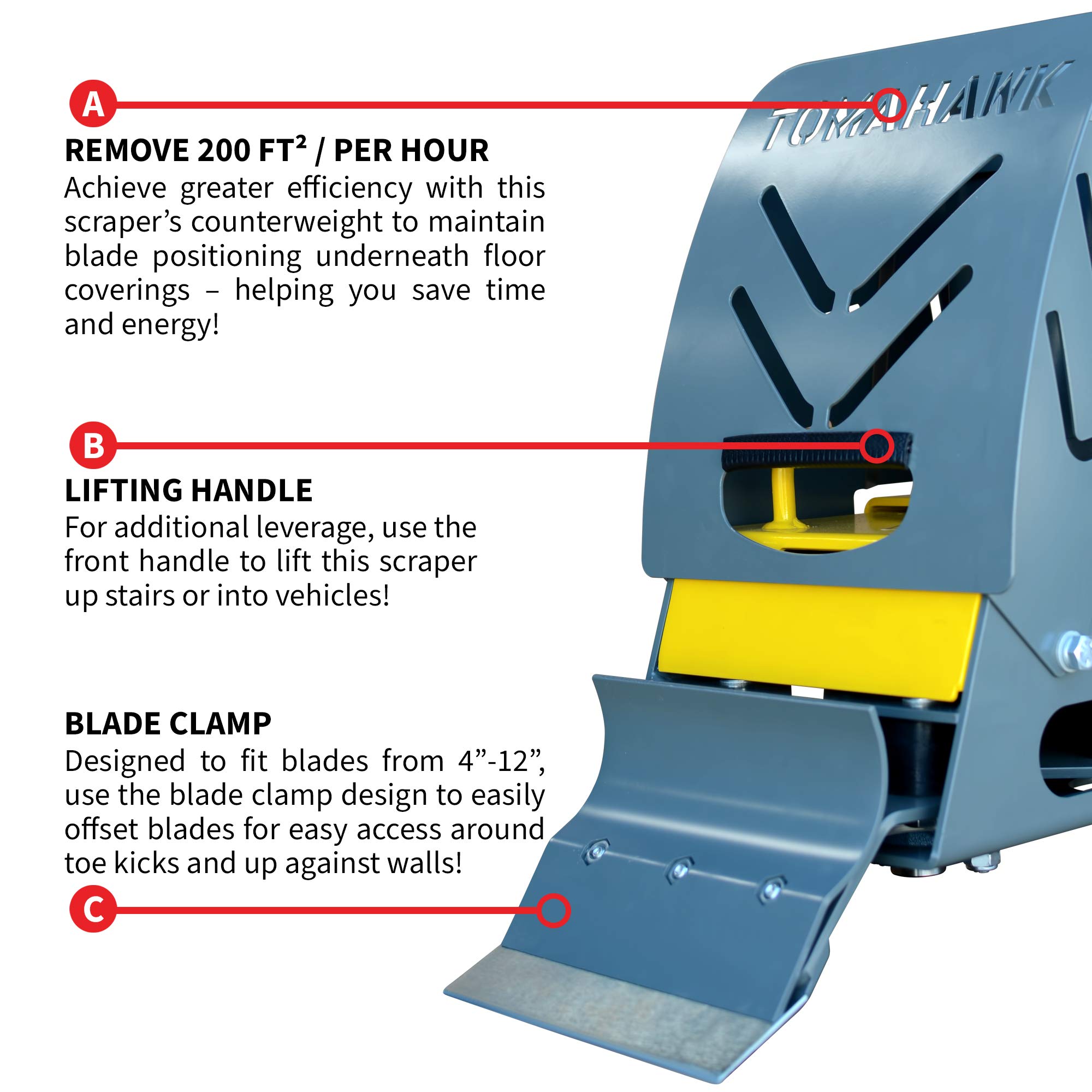 Powered Tile Remover