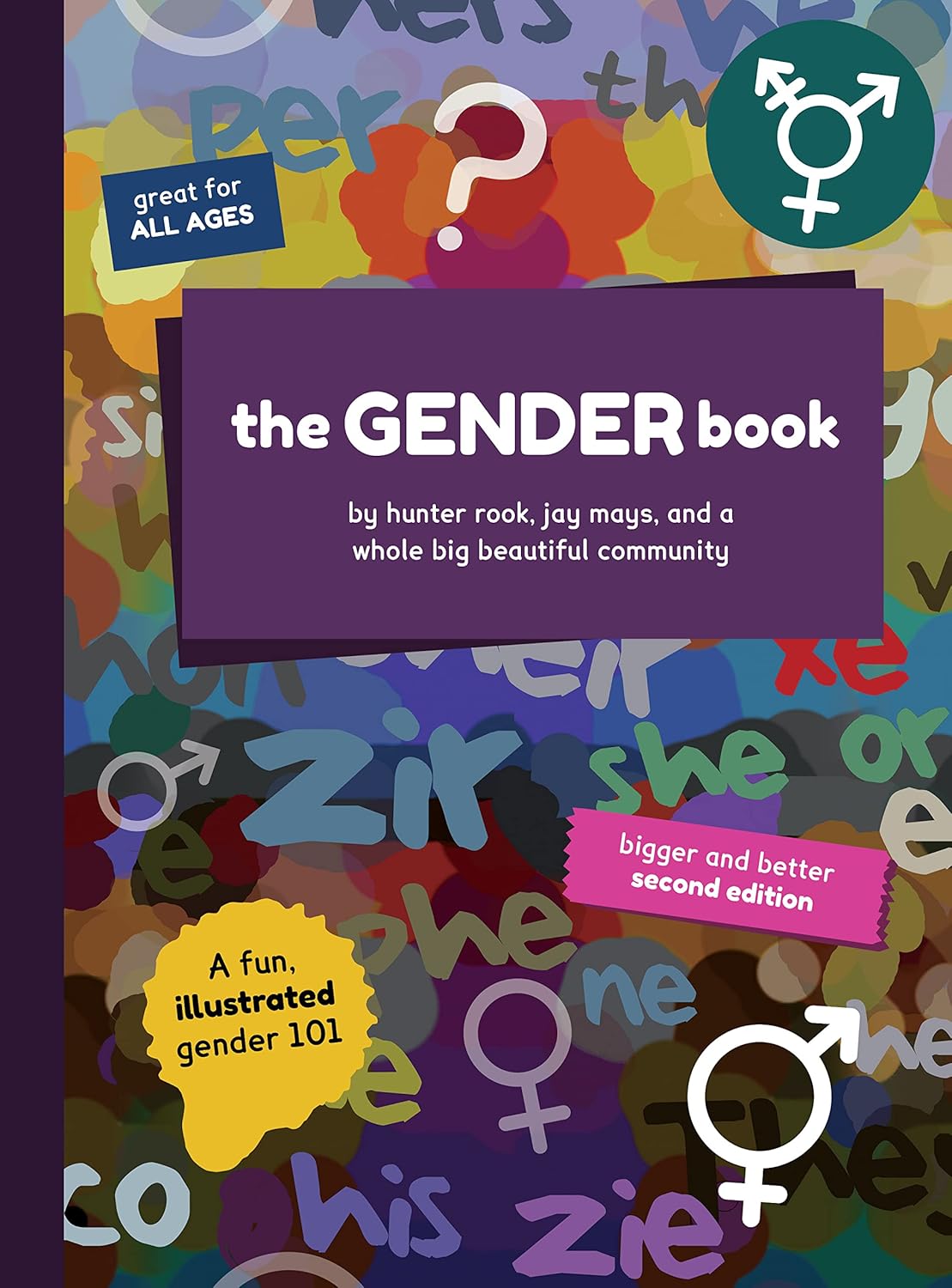 the GENDER book eBook : rook, hunter, Mays, Jay: Amazon.in: Kindle Store