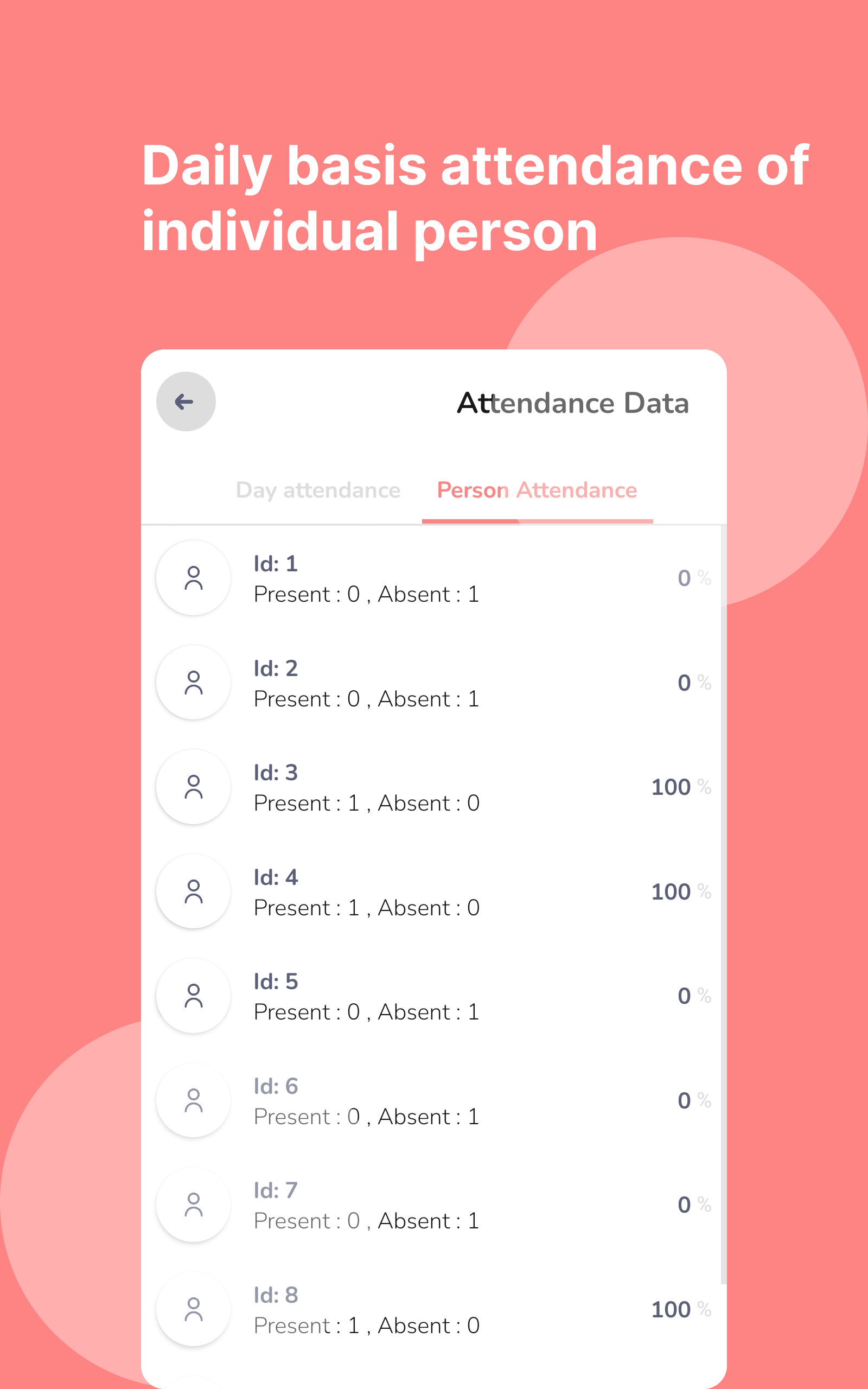Attendance analysis - App on Amazon Appstore
