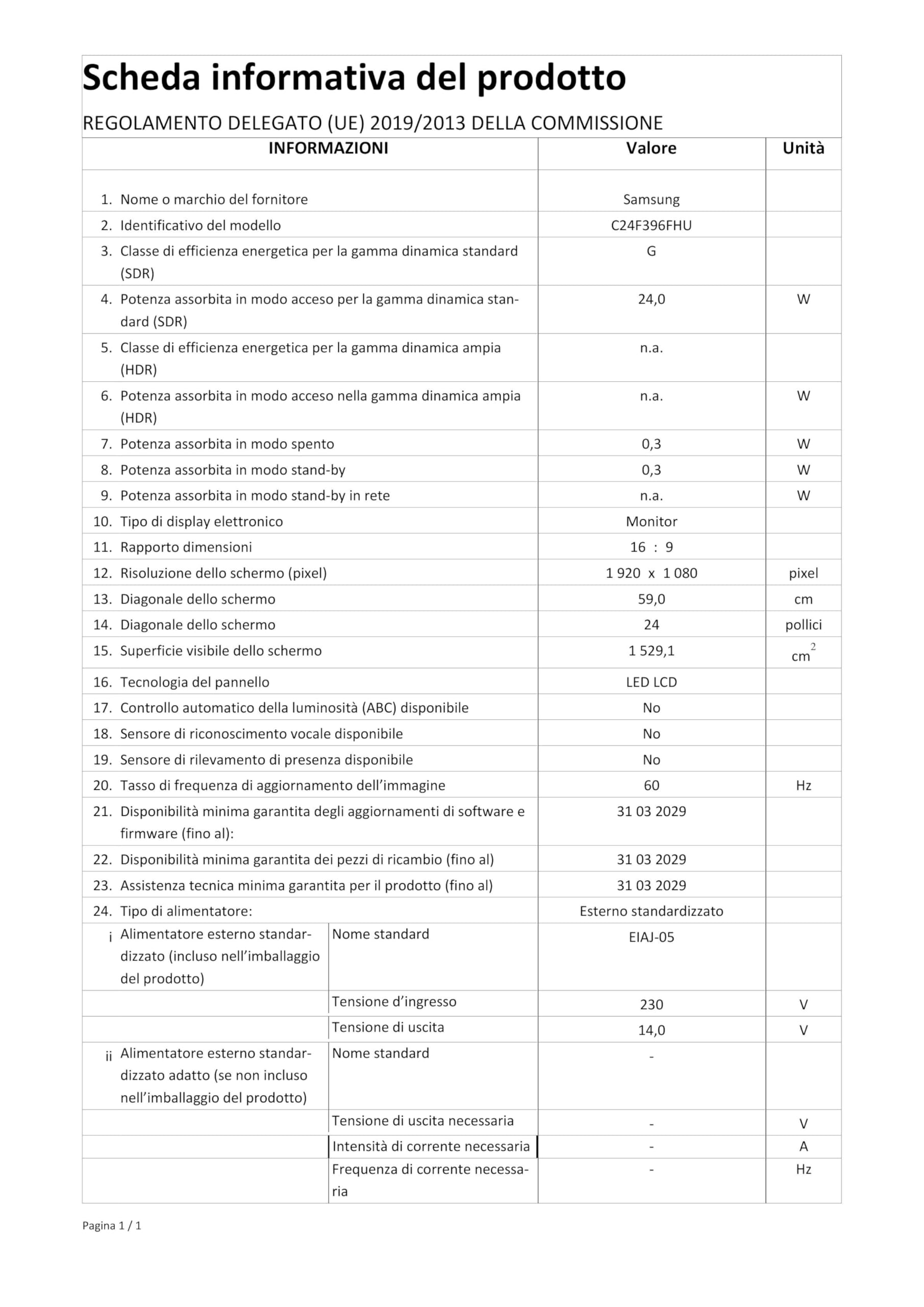 Samsung Monitor CF39 (C27F396), Curvo (1800R), 27", 1920 x 1080 (Full ...