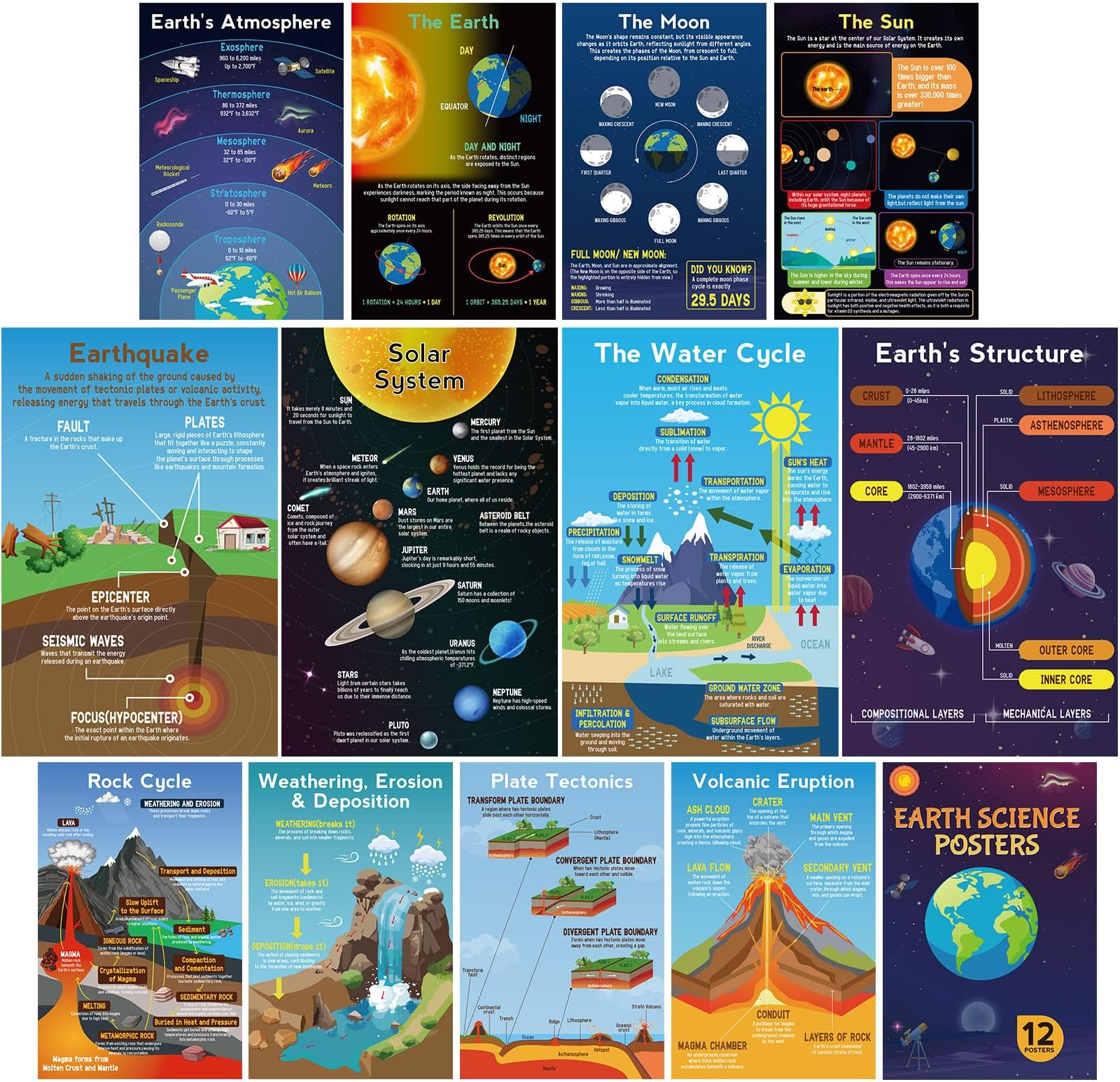 Amazon.com: Daydream Education Cell Structures Science Classroom Poster ...