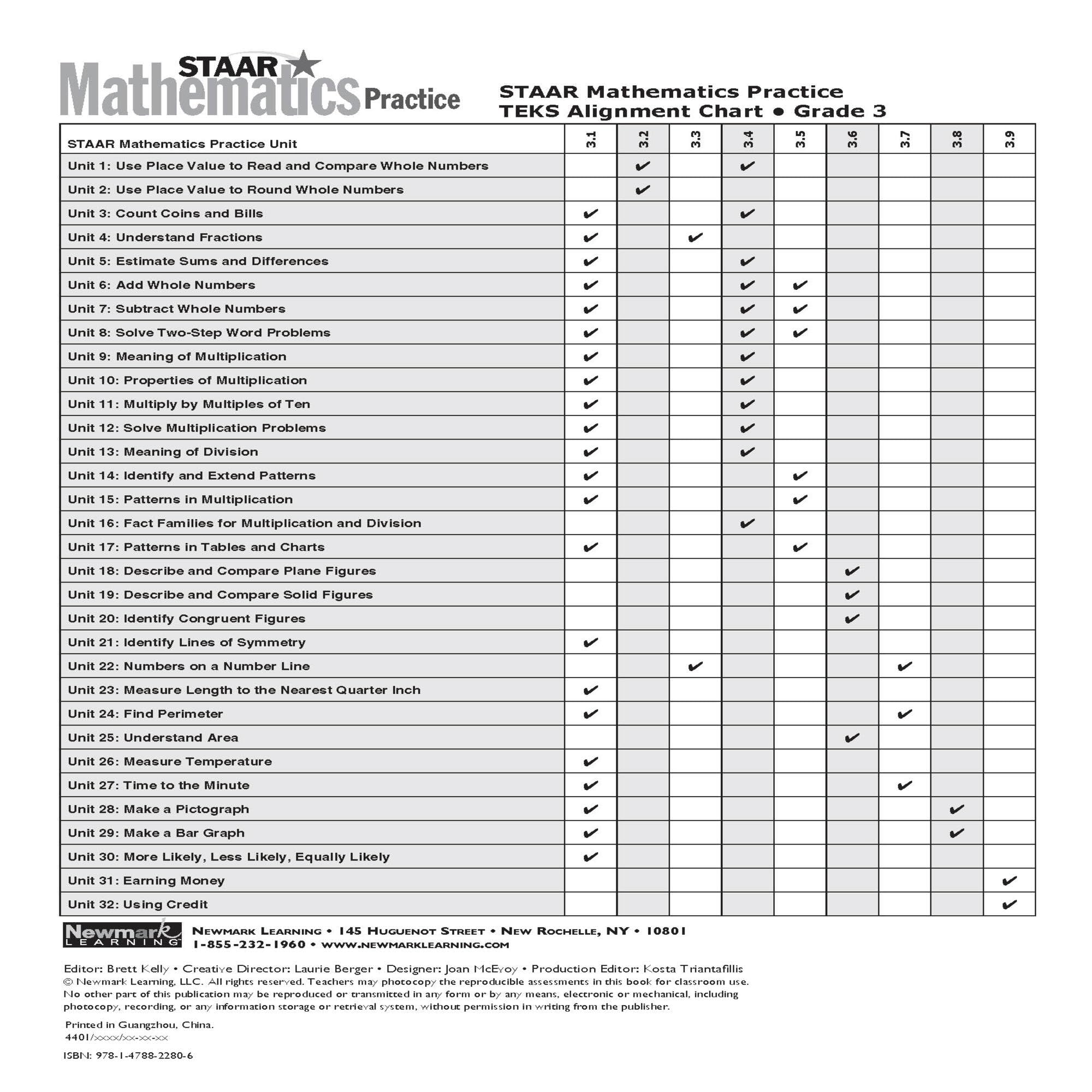 Snapklik.com : STAAR Mathematics Practice I For Children In Grade 3 I ...