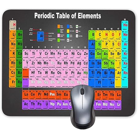 Amazon.com : Periodic Table of Elements Mouse Pad by VIVIPOW : Office ...