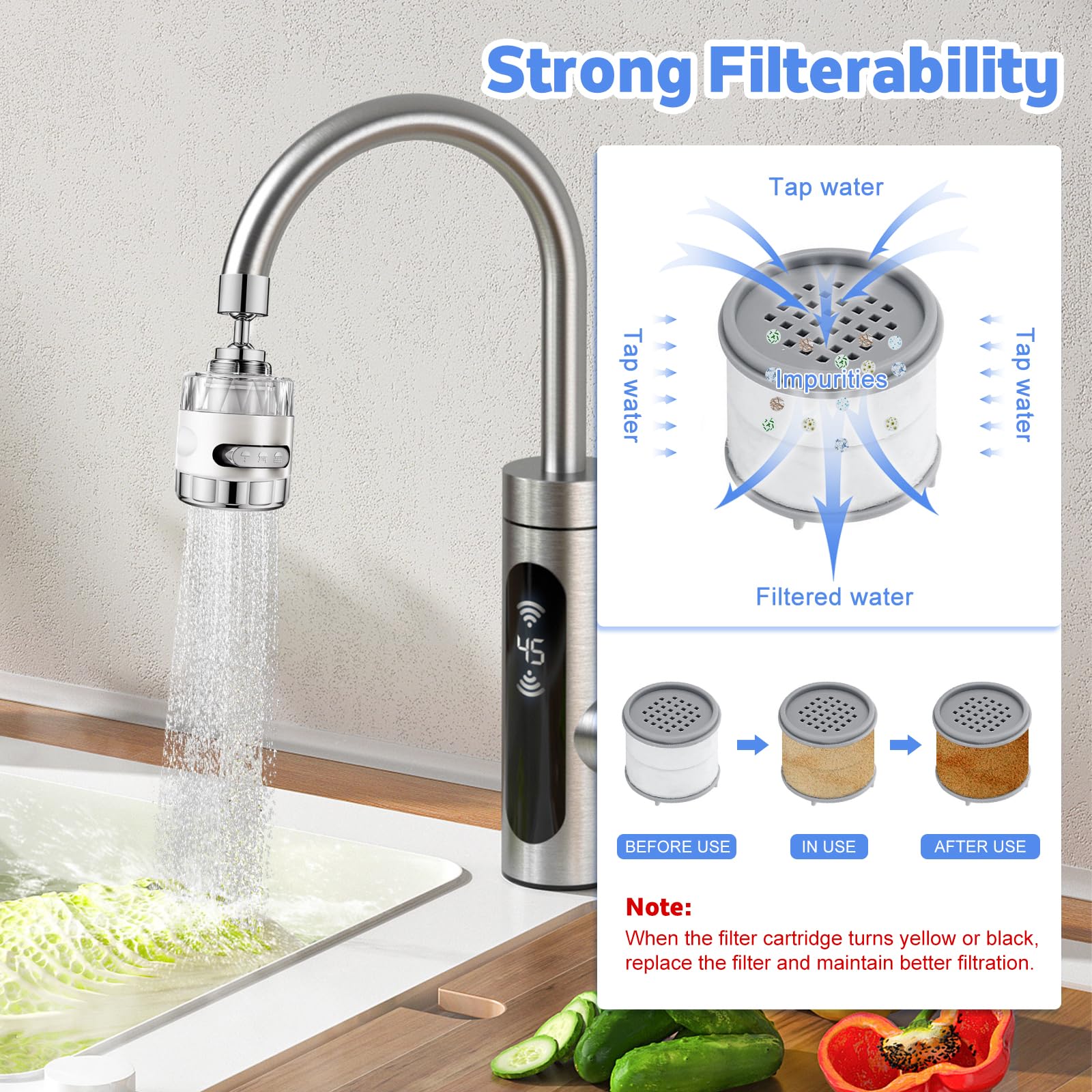 Snapklik.com : 2 Pack Sink Water Filter Faucet, Universal 360 Rotating ...