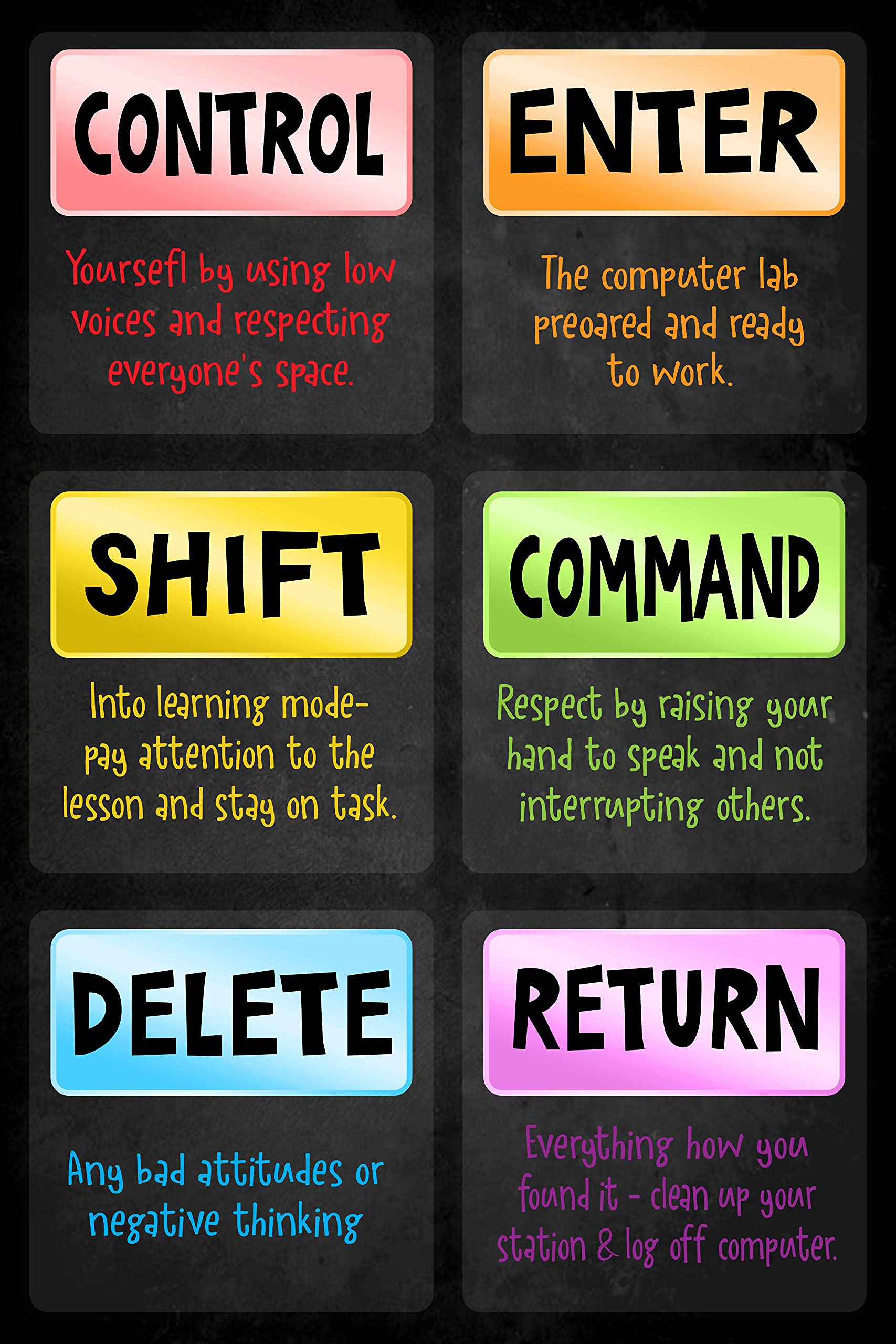 Control Enter Shift Poster Classroom Decor School Counselor Sign Anti ...