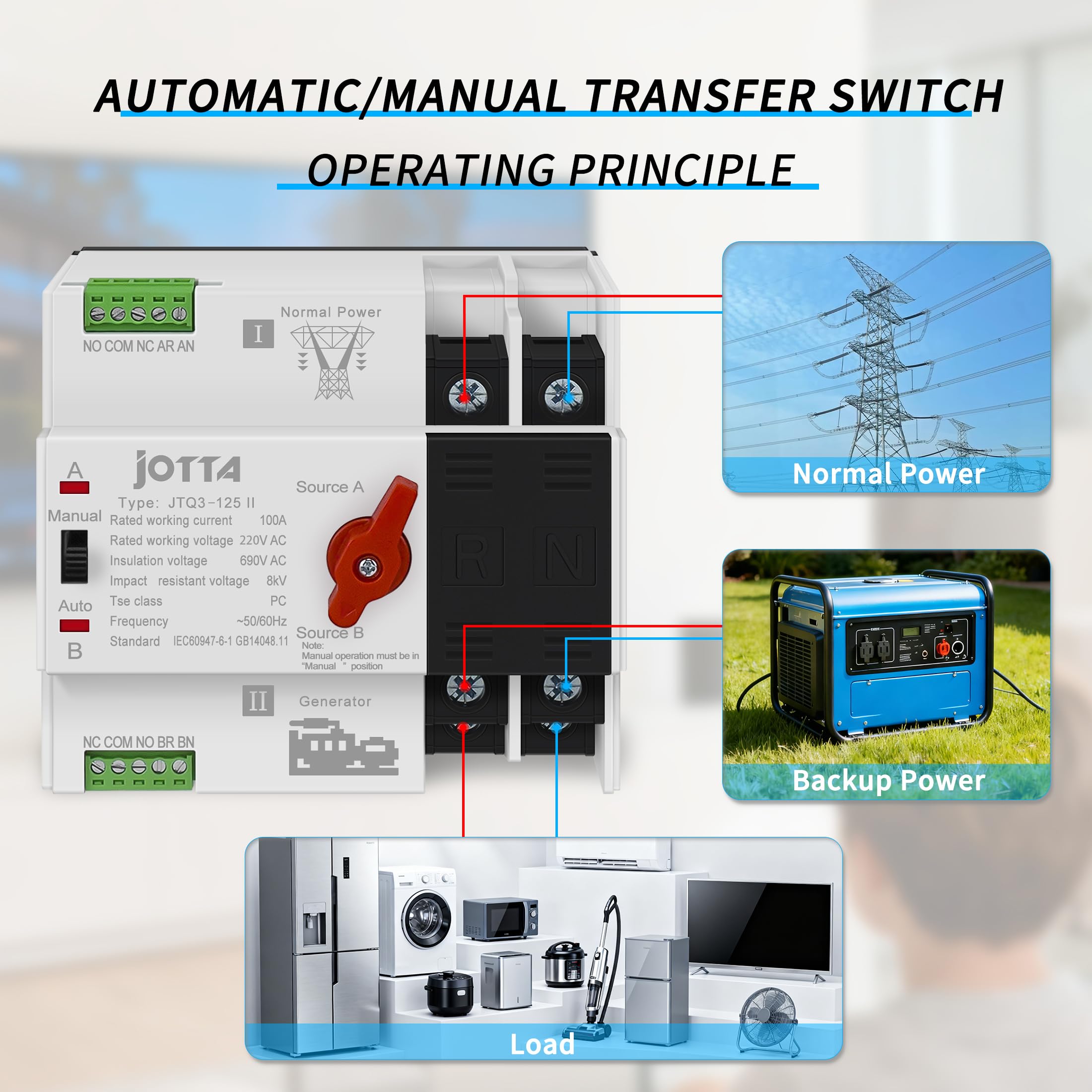 Snapklik.com : Dual Power Automatic Transfer Switch 2P 100A 220V PC ...