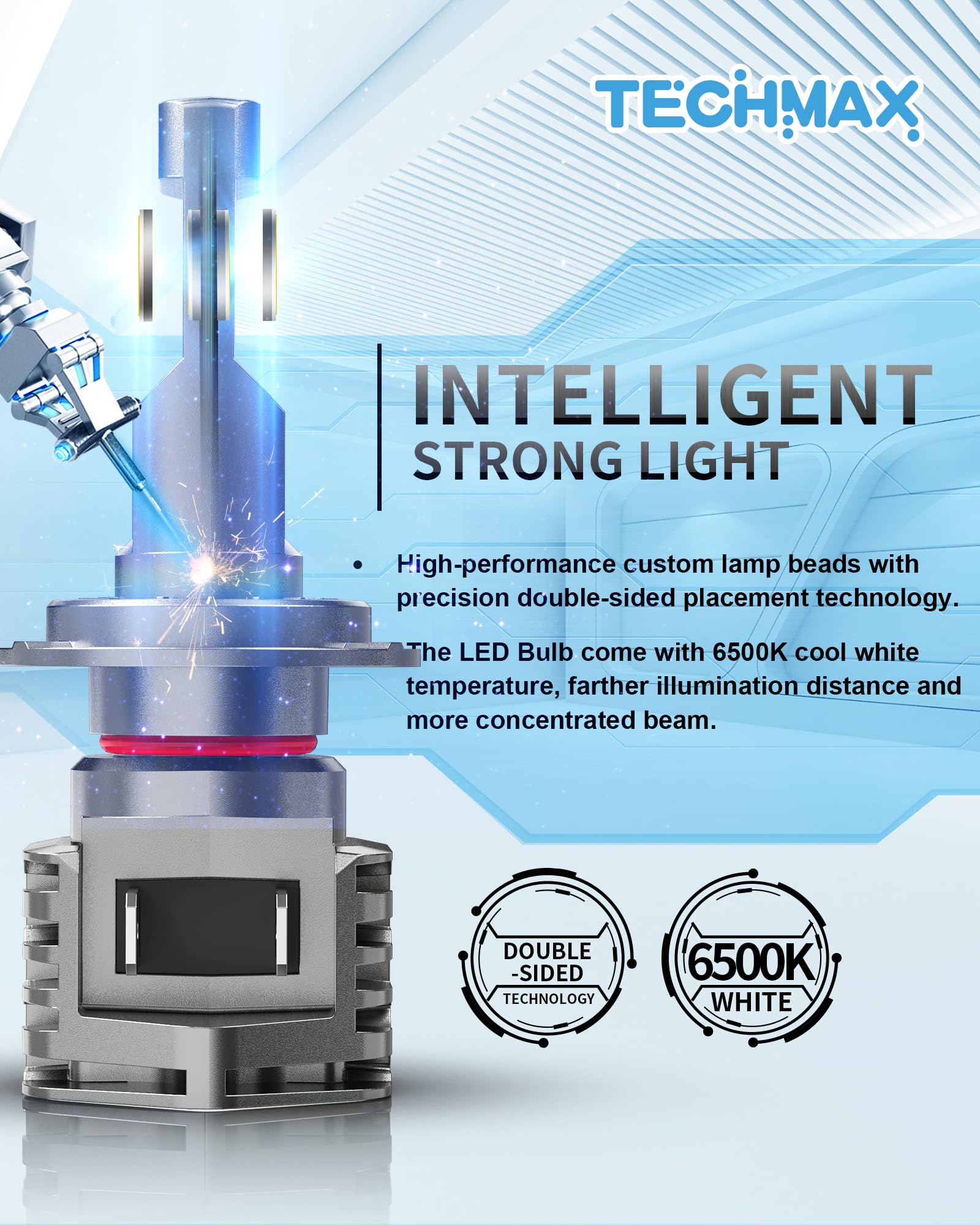 Snapklik.com : H7 Bulb, 12000LM 6500K Bright Bulb Windless Direct Insertion Plug And Play ...