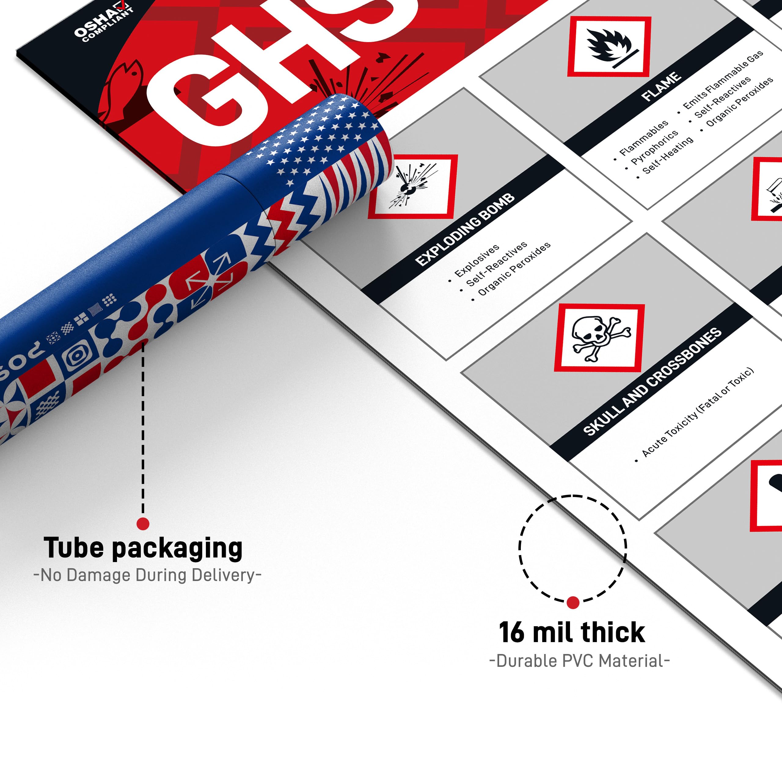 Snapklik.com : GHS Compliance Poster Magnetic Back, 18 X 24 Inches GHS ...