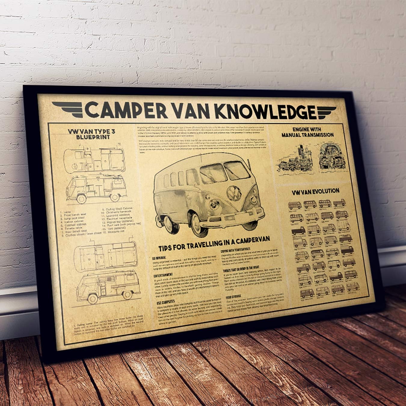 Amazon.com: Unframed Poster Wall Art Camper Van Knowledge 2ealw- House ...