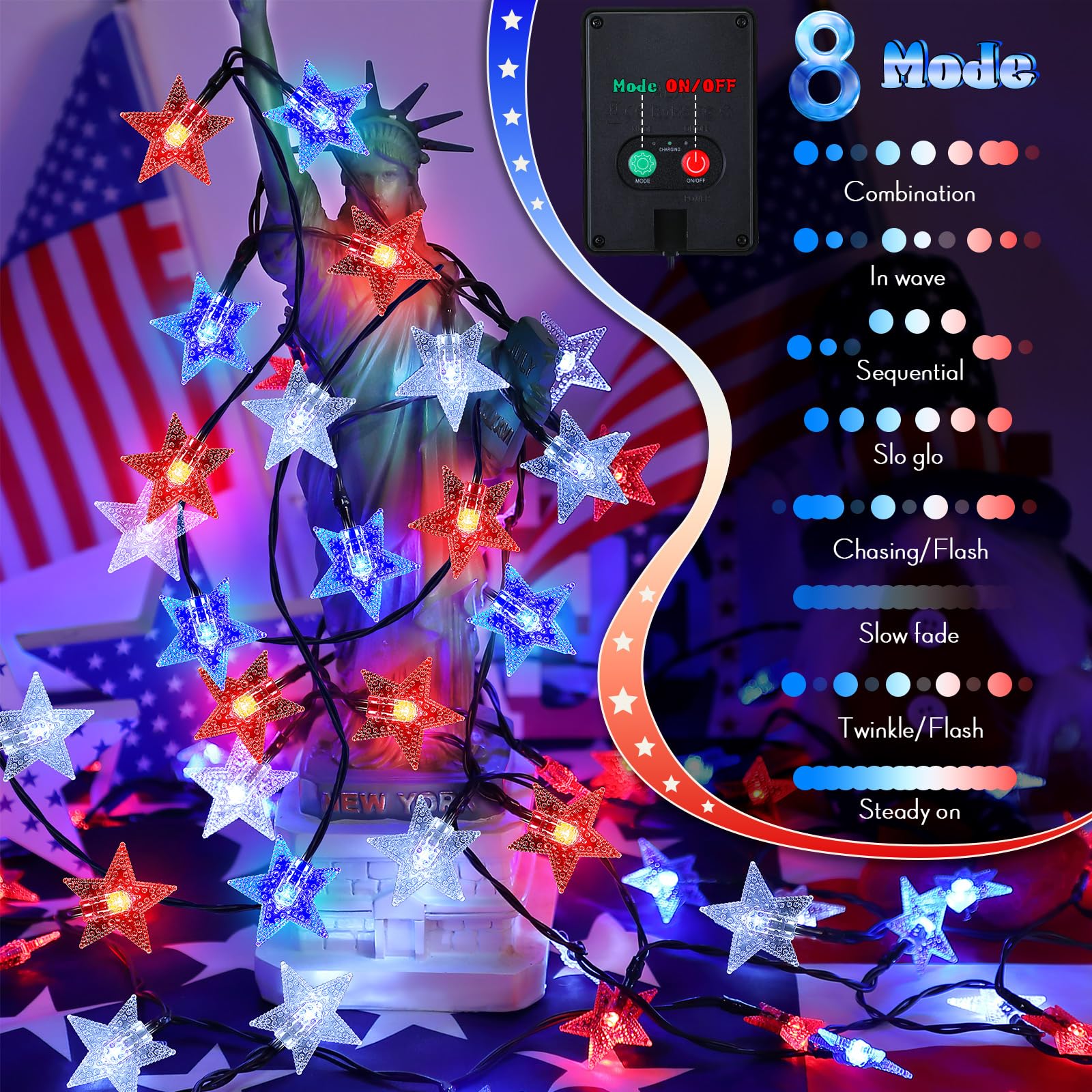 Snapklik.com : Enhon 2 Pack Total 40FT 120 LED 4th Of July Decorations ...
