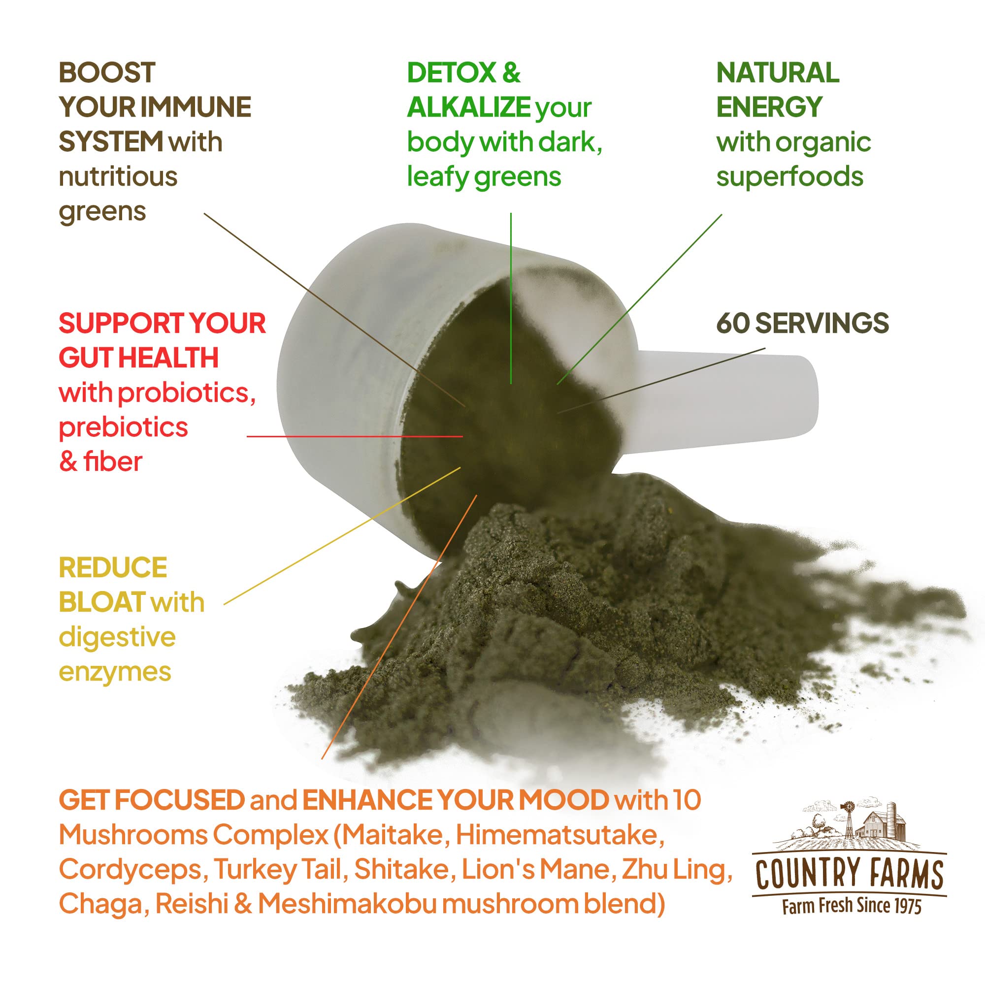 Snapklik.com : COUNTRY FARMS Super Greens Natural Flavor, 50 Organic ...
