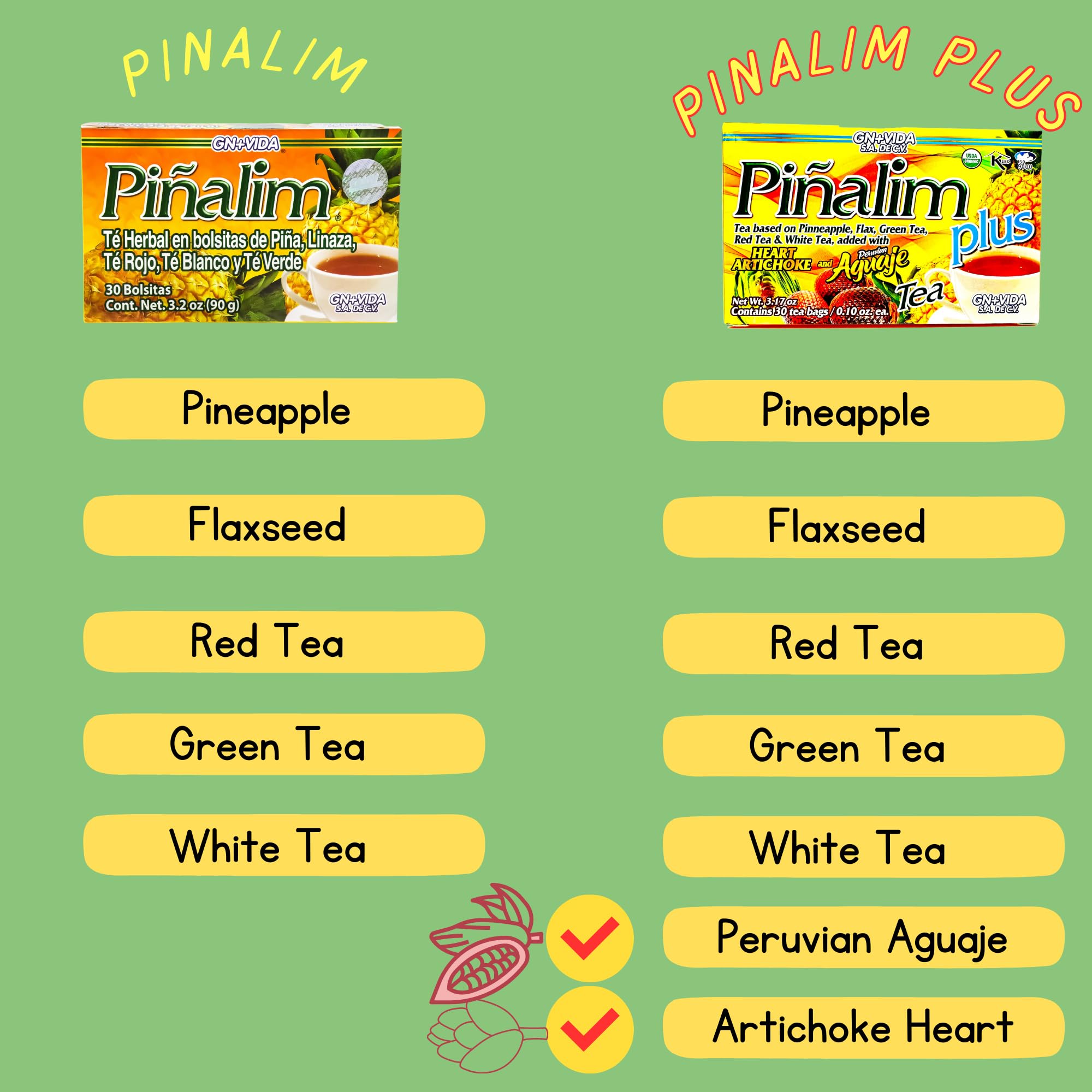 Snapklik.com : Pinalim Plus Tea Enhanced