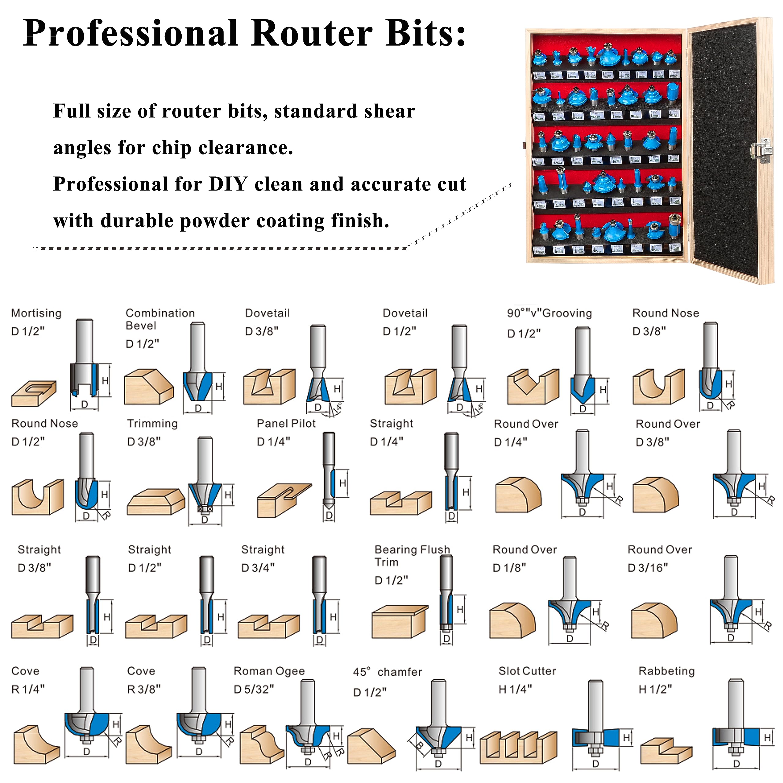 LEATBUY Router Bit Set Wood Molding Bits 37 PCS 1/2 Inch Shank, Corner ...