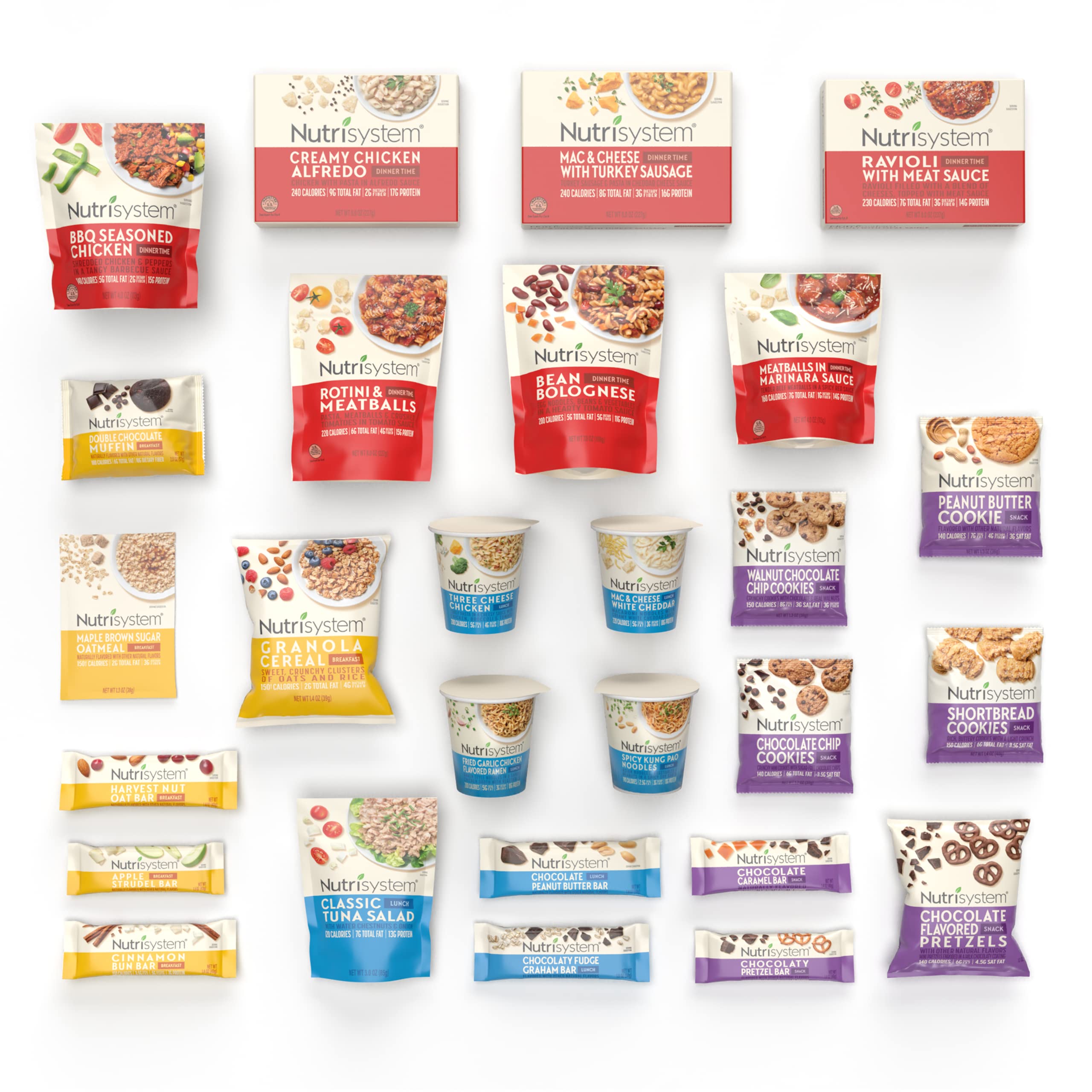 Snapklik.com : Nutrisystem Fast Five 7-Day Diet Kit