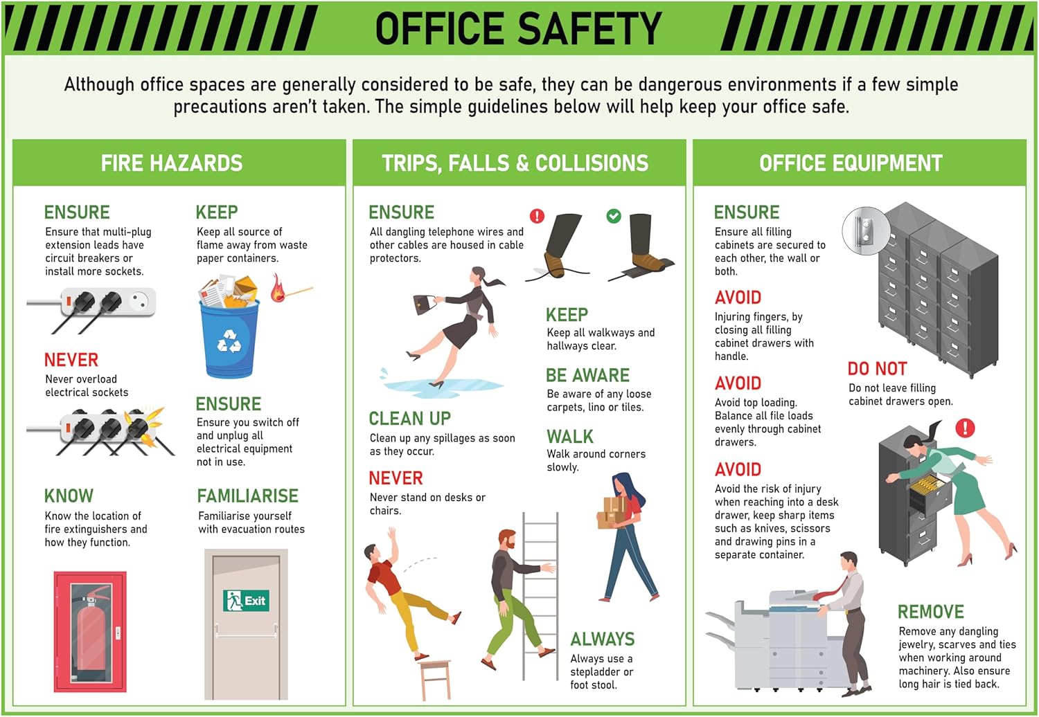 Office Safety Posters & Prints - Unframed Decor Prints for Workplace ...