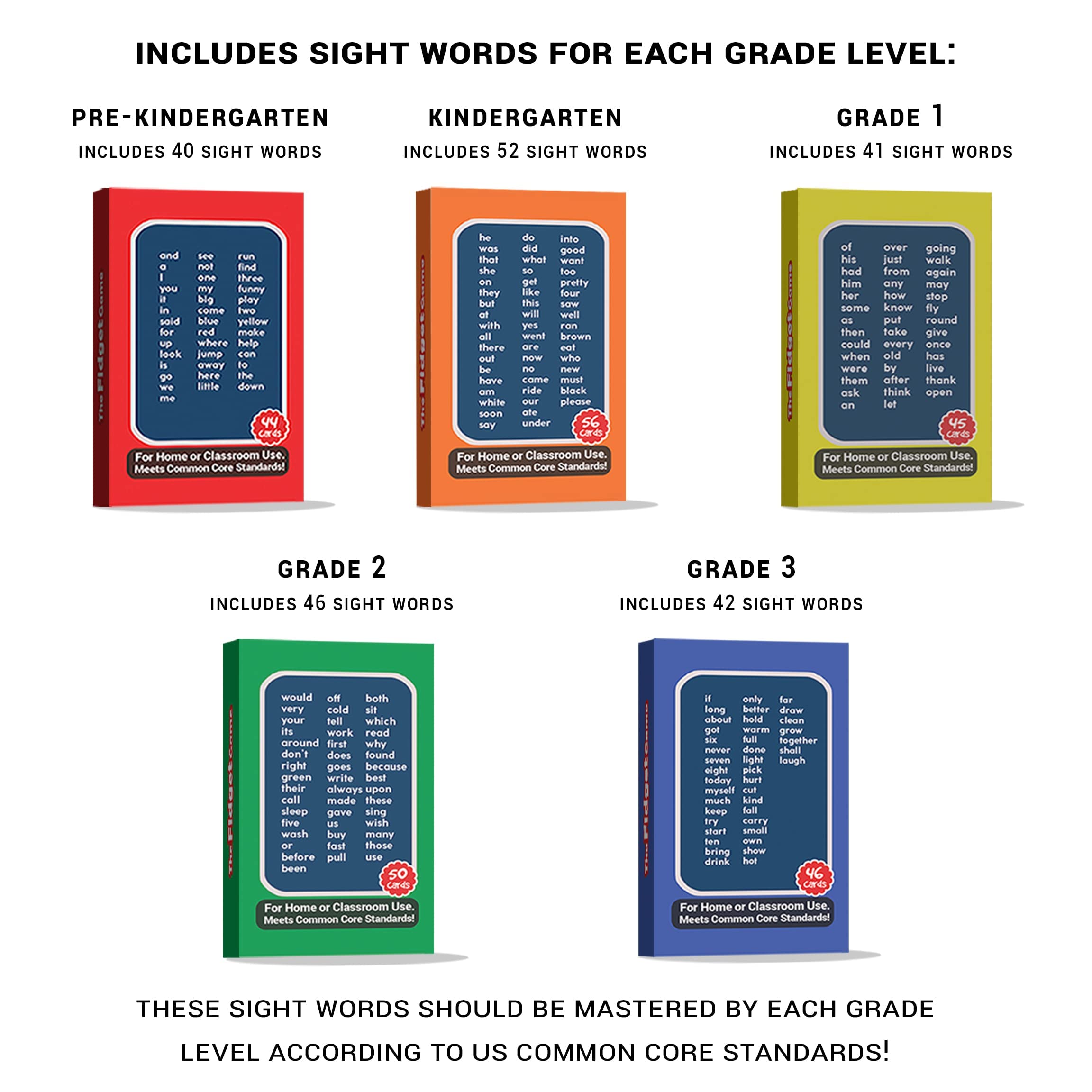 Snapklik.com : The Fidget Game Learn To Read In Weeks Master 220 High ...
