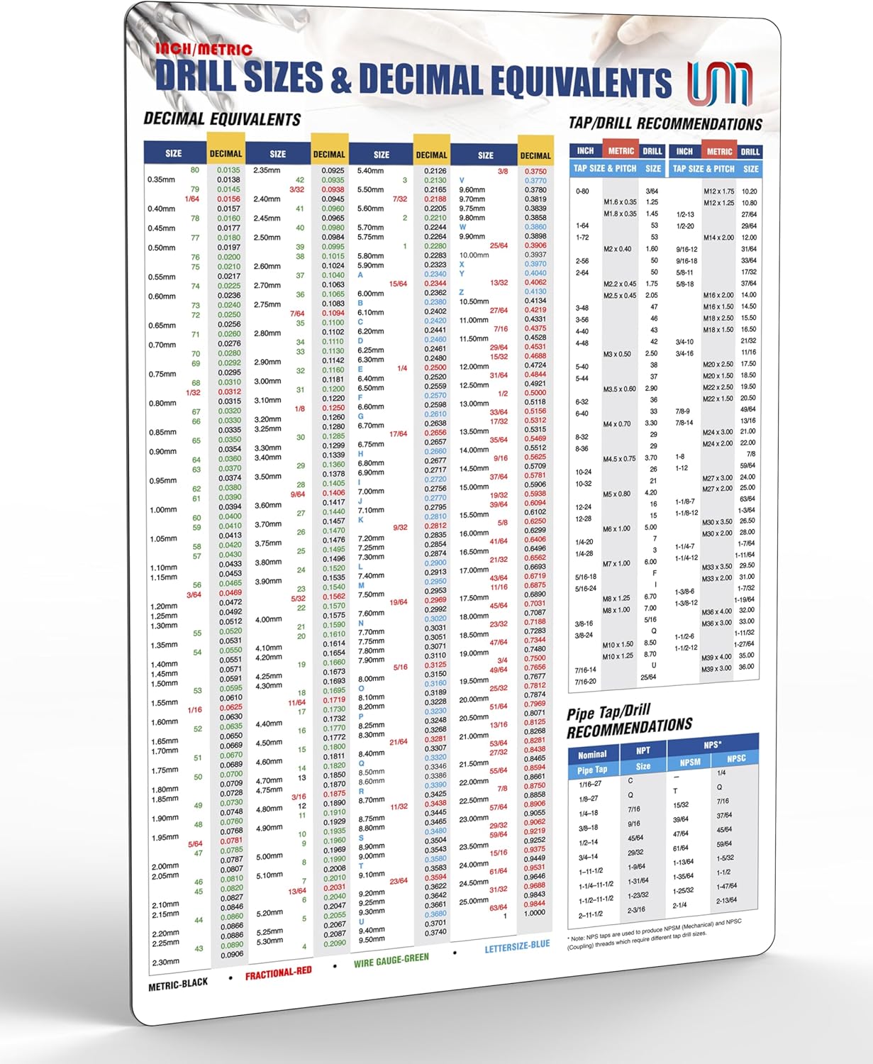 Tap Drill Sizes & Decimal Equivalents Comprehensive Nepal | Ubuy