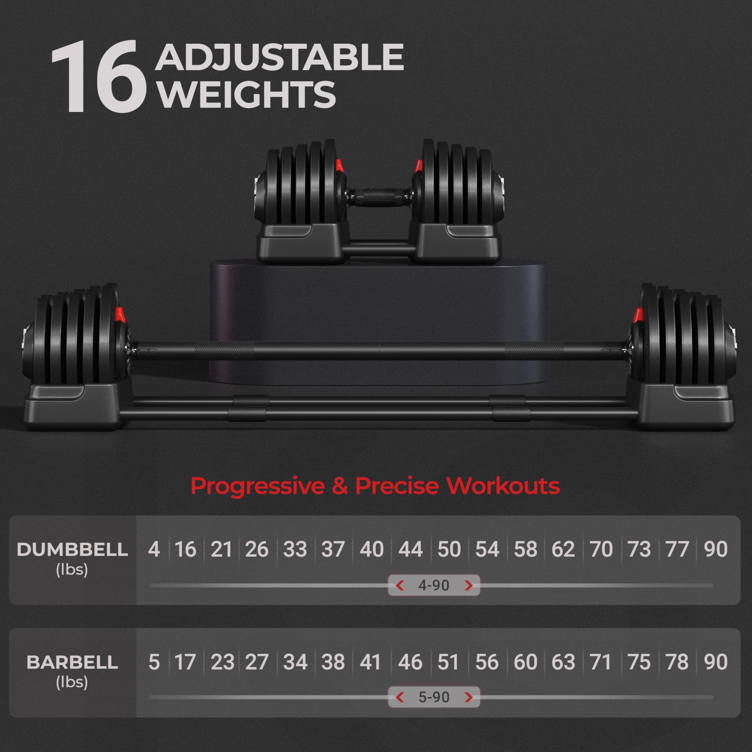 Snapklik.com : Yaheetech Adjustable Dumbbell Set 90lbs Fast Adjust ...